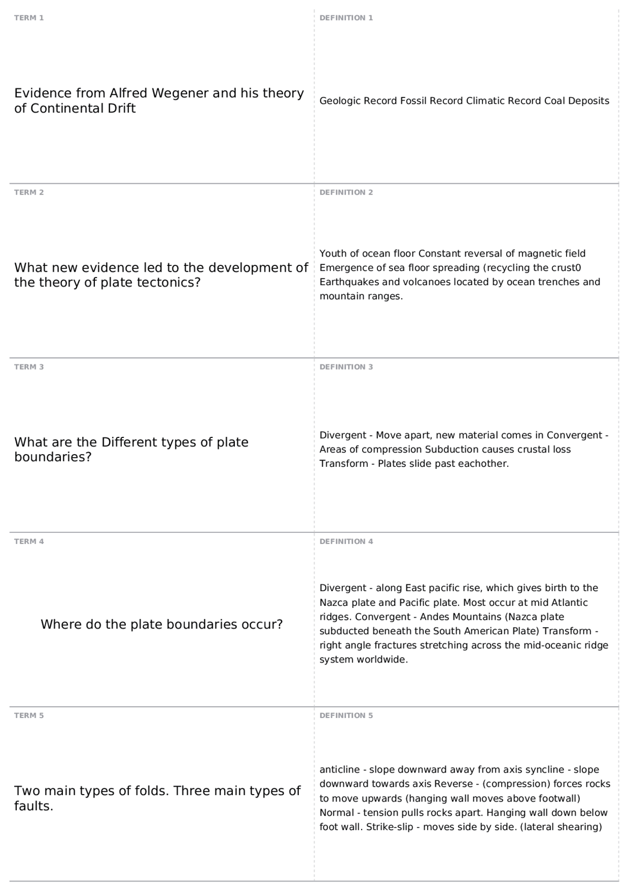 Final Exam Study Guide | GEOG 1050 - Physical Geography - Docsity