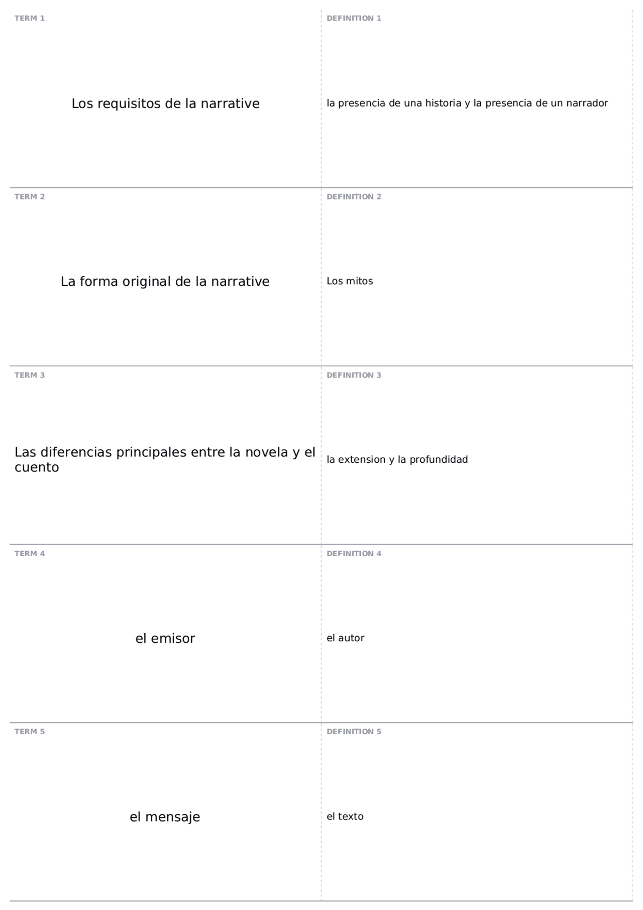 Spanish 201 Final | SPAN 200 - Spanish Composition and Grammar - Docsity