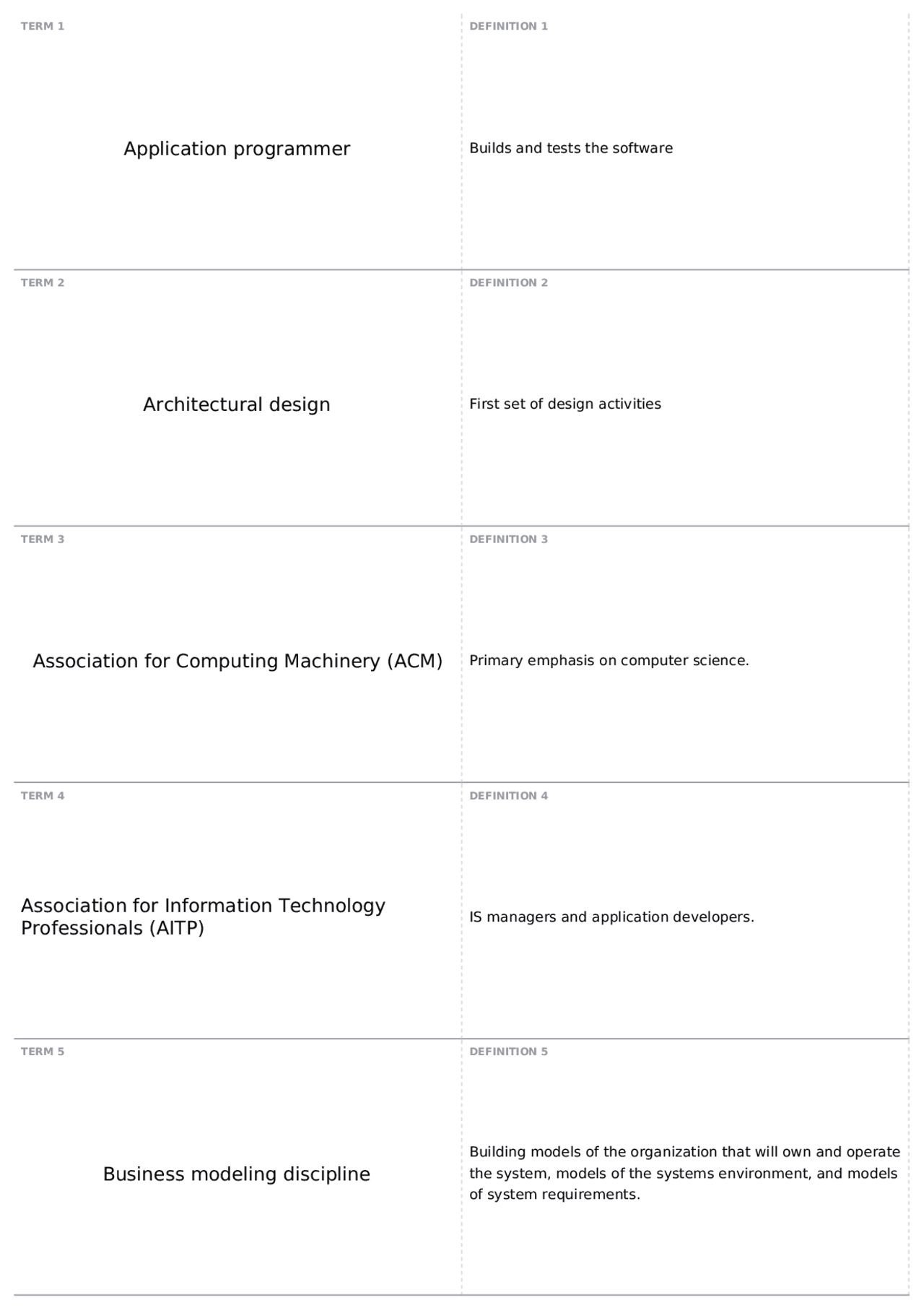 CNIT 176 (Chapter 1) | CNIT 17600 - Information Technology Architectures | Quizzes Computer ...