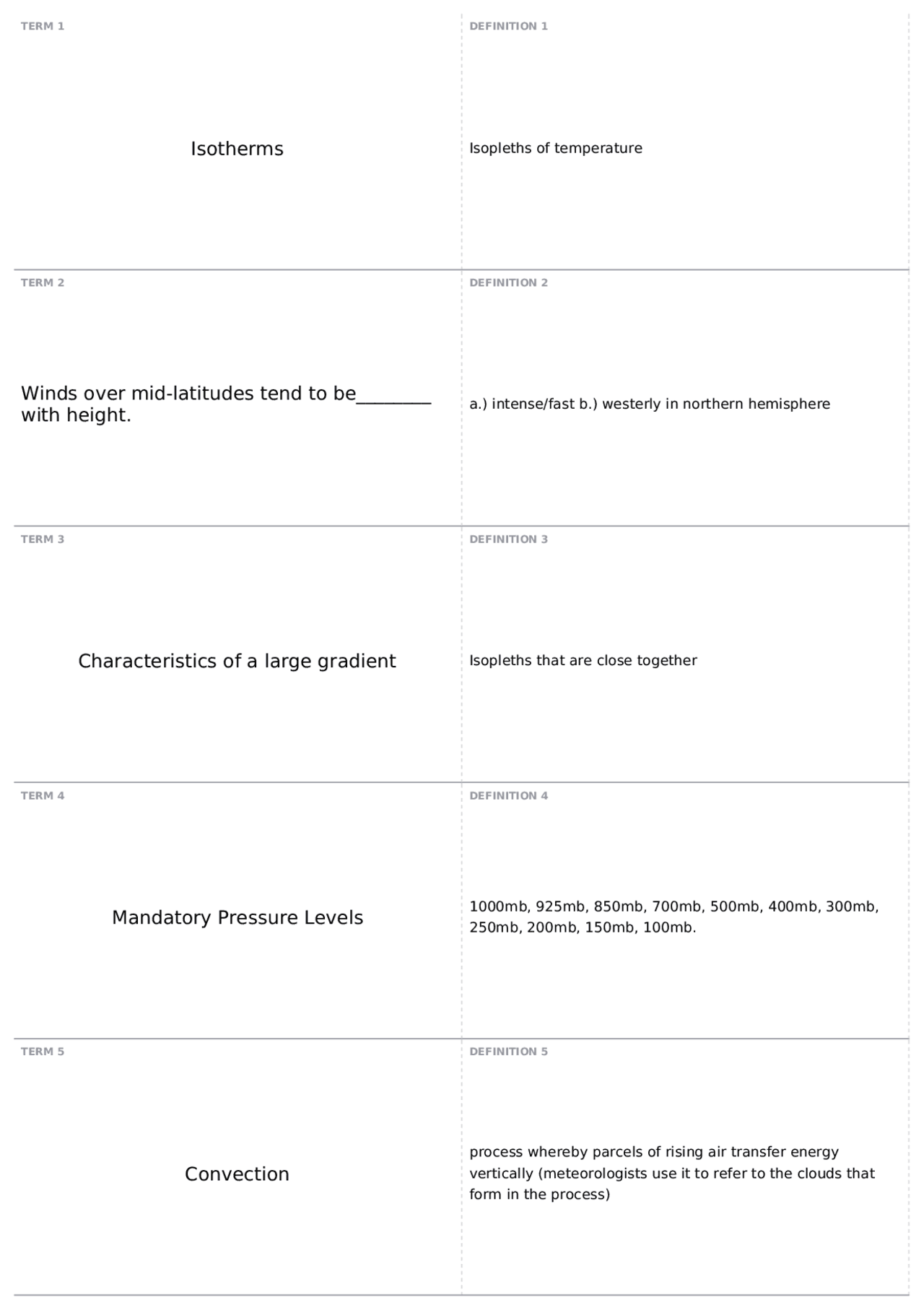 Final Review | METEO 201 - Introduction to Weather Analysis - Docsity