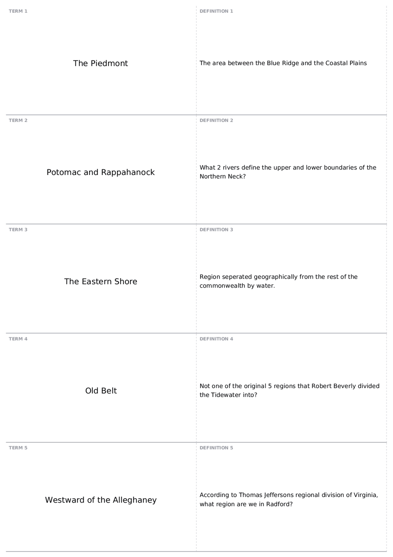Flash Cards | GEOG 202 - The Commonwealth of Virginia - Docsity