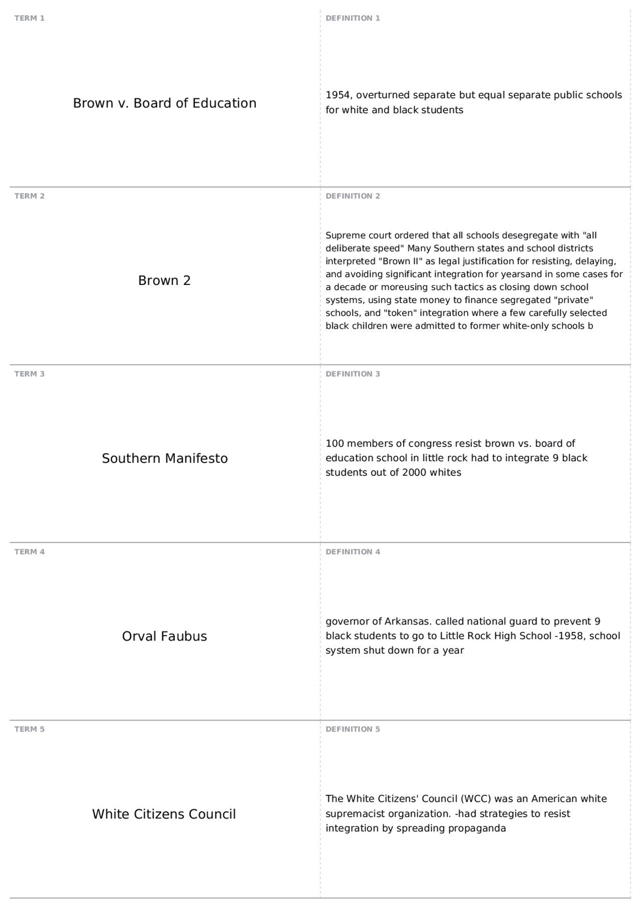 Final | HIST 2620 - United States History Since 1865 - Docsity