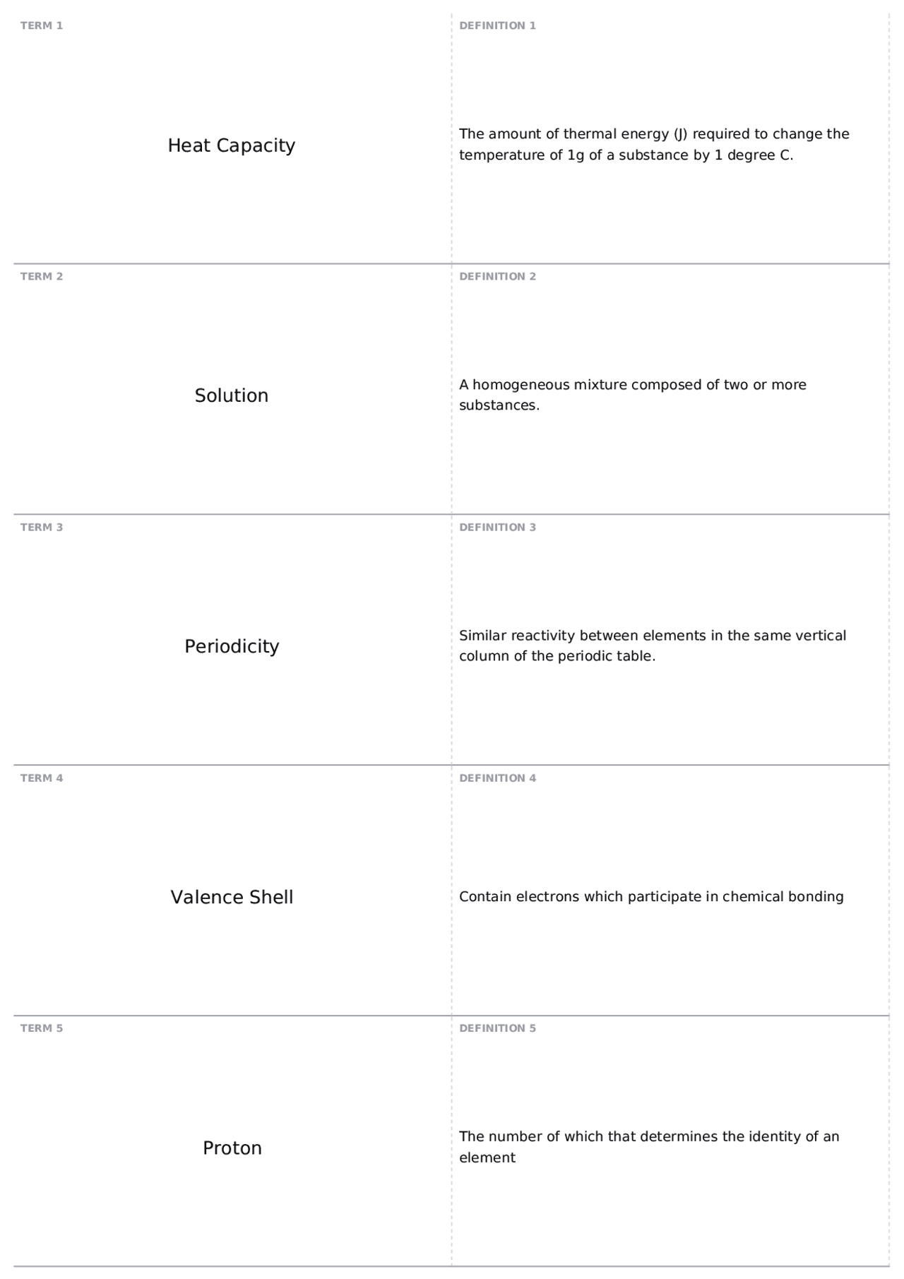 Final | CHEM 023 - Outline of General Chemistry - Docsity
