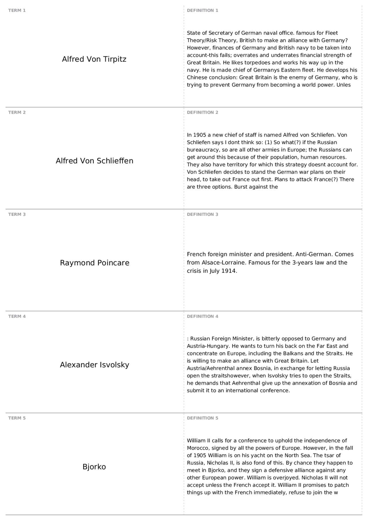 Final flash cards | HISTORY 162A - Europe and the World: Wars, Empires ...