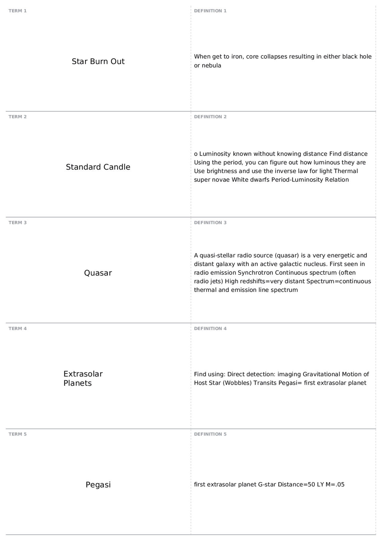 Astronomy Terminology: Stars, Planets, Galaxies, and Cosmic Phenomena ...