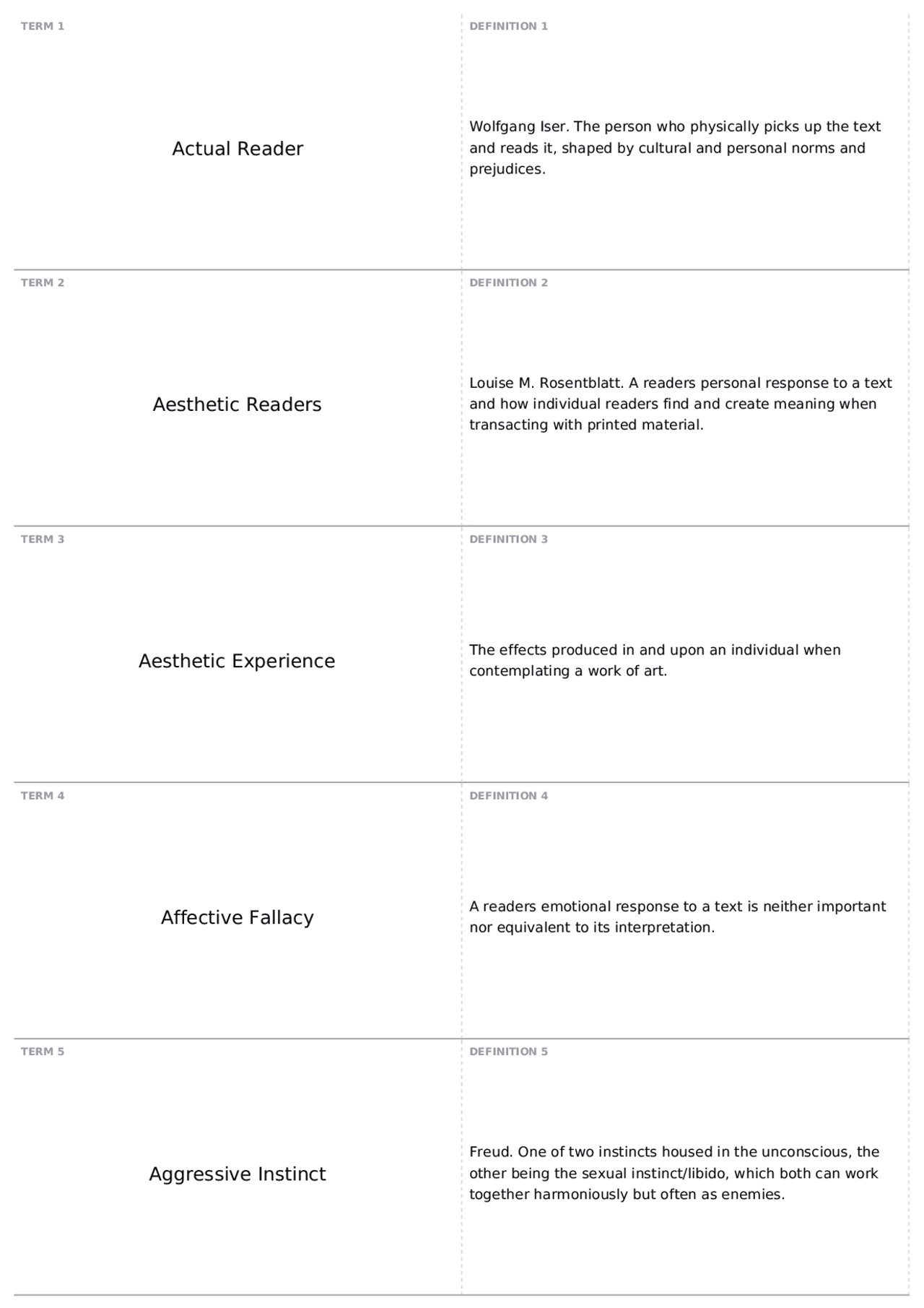 Final Exam Terms | ENG 3014 - Theories and Techniques of Literature ...