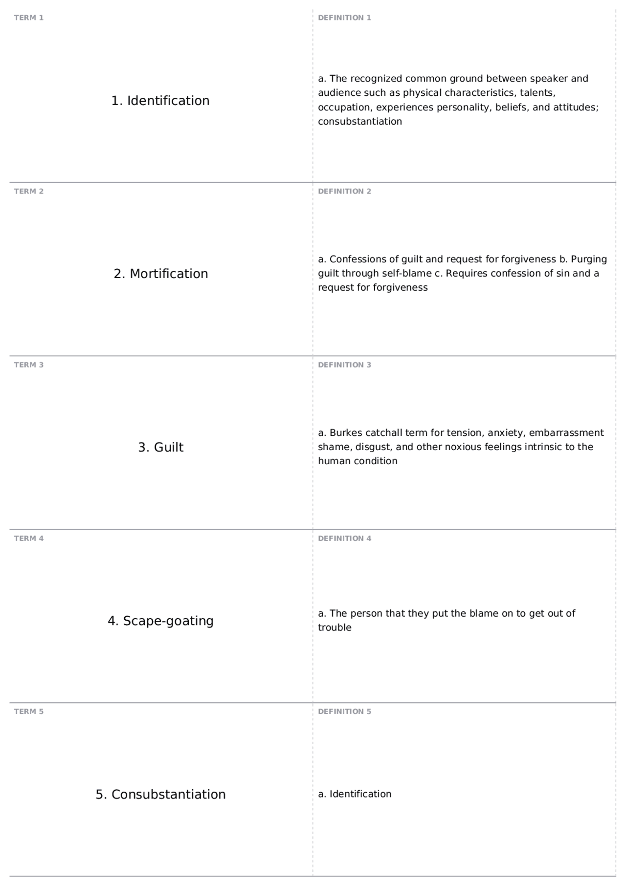 EXAM 3, part 2 | COMM 1001 - Introduction to Communications - Docsity