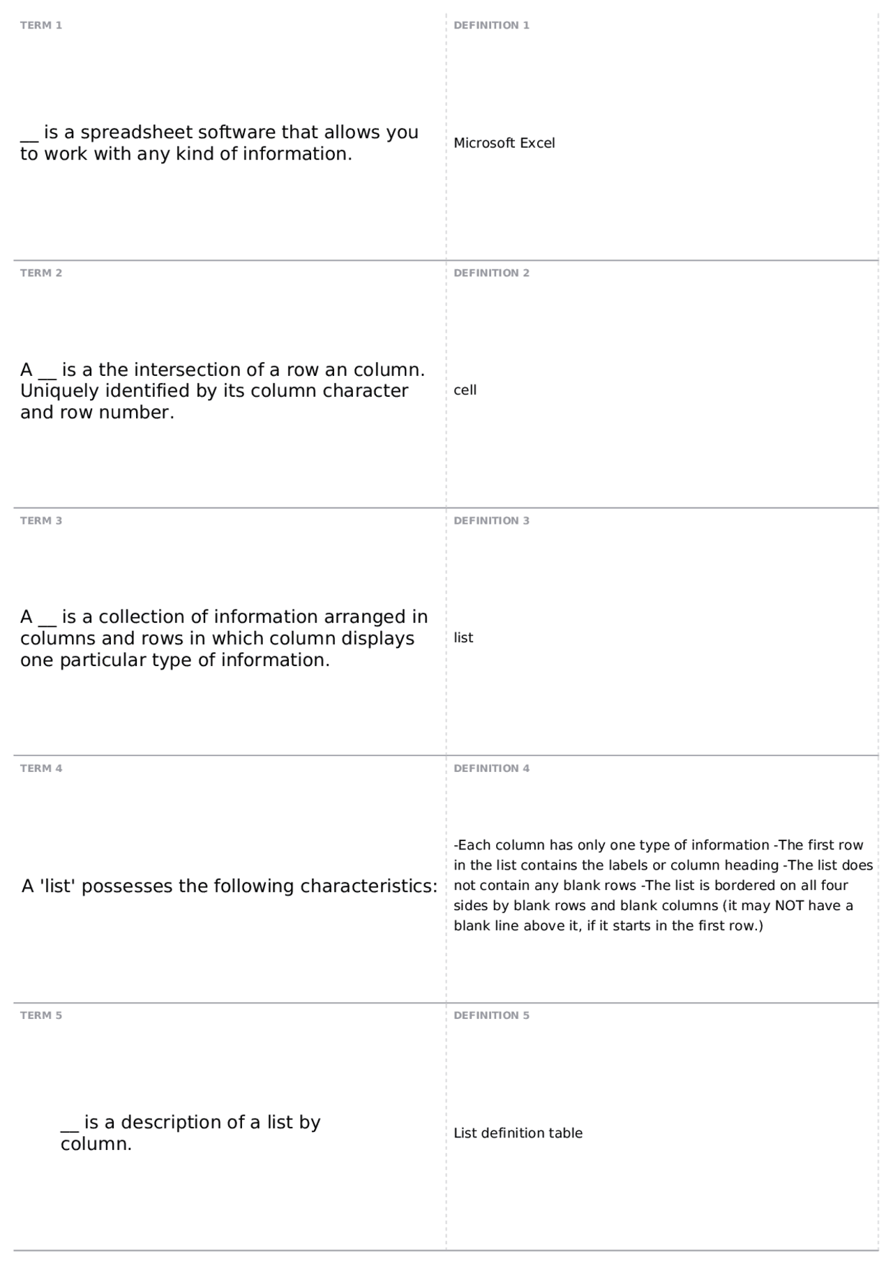 Understanding Excel: Terms, Definitions, and Tools for Effective Data ...