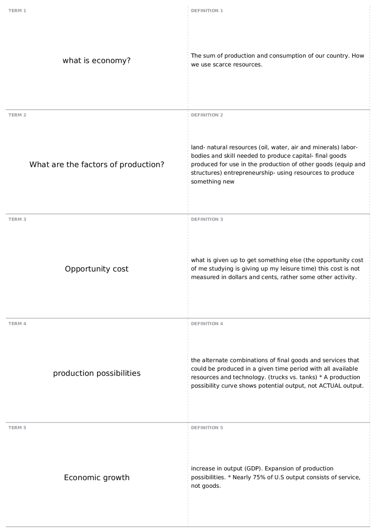 Micro economics | EC 201 - PRIN OF ECON (MICRO) - Docsity