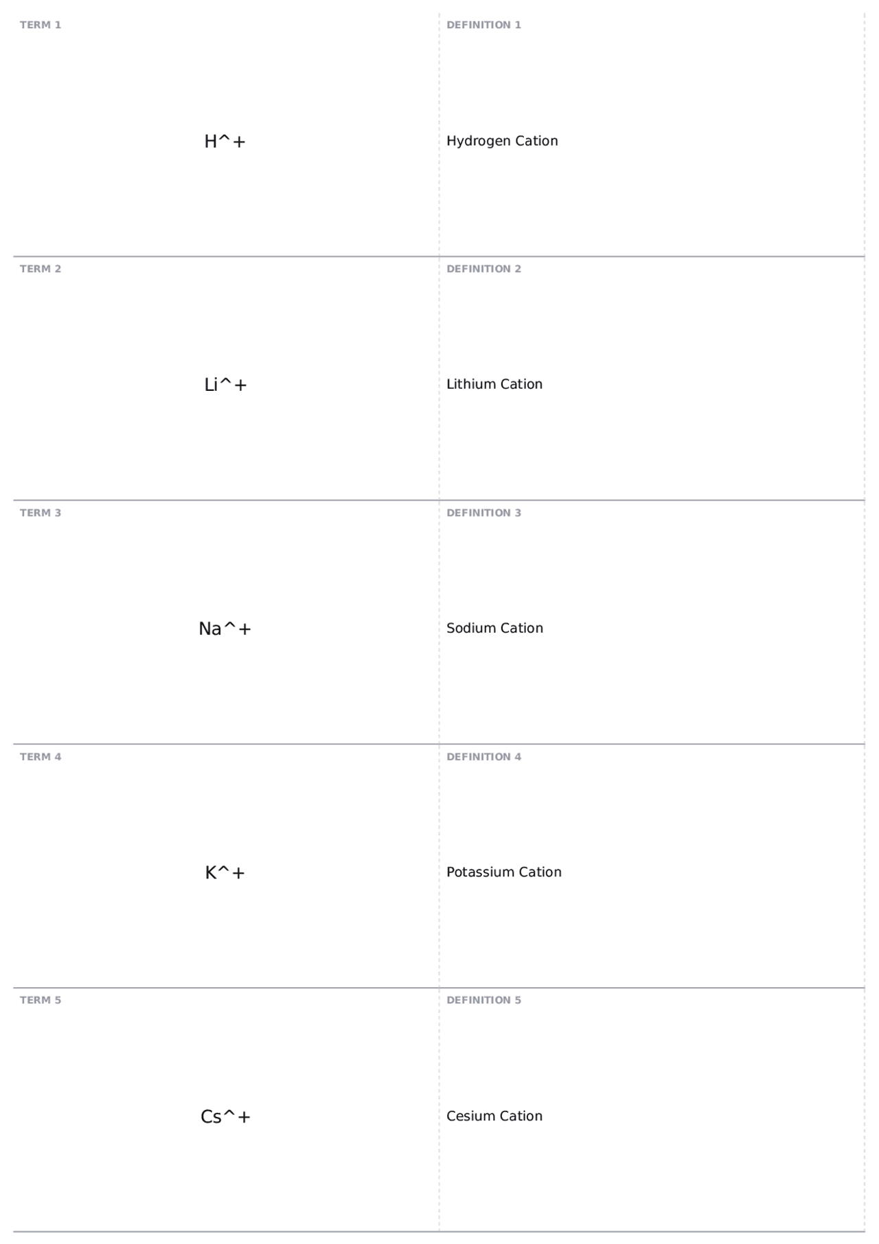 Cations and Anions | CHEM 110 - INTRO TO GEN CHEM - Docsity