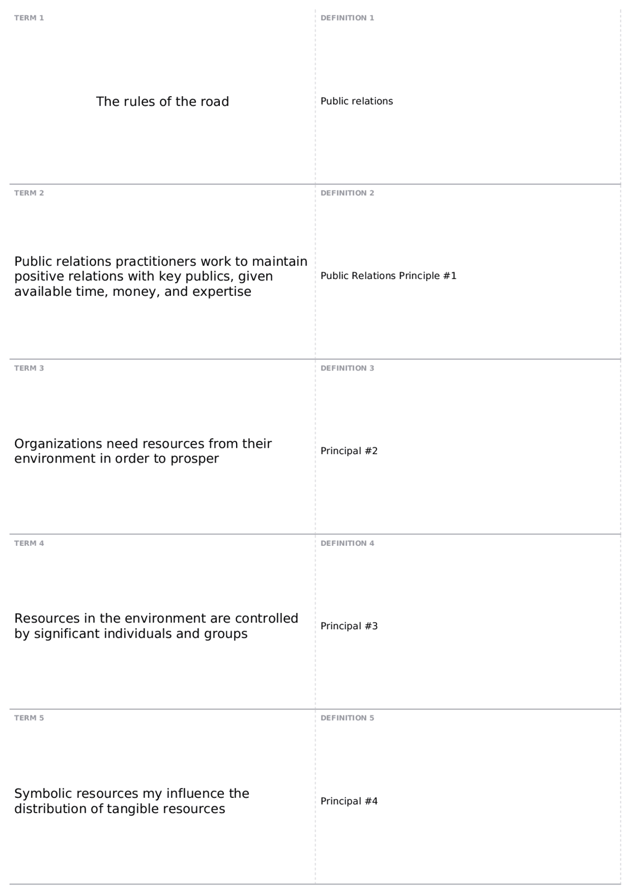 Exam I Comm 2044 Principles Of Public Relations Docsity