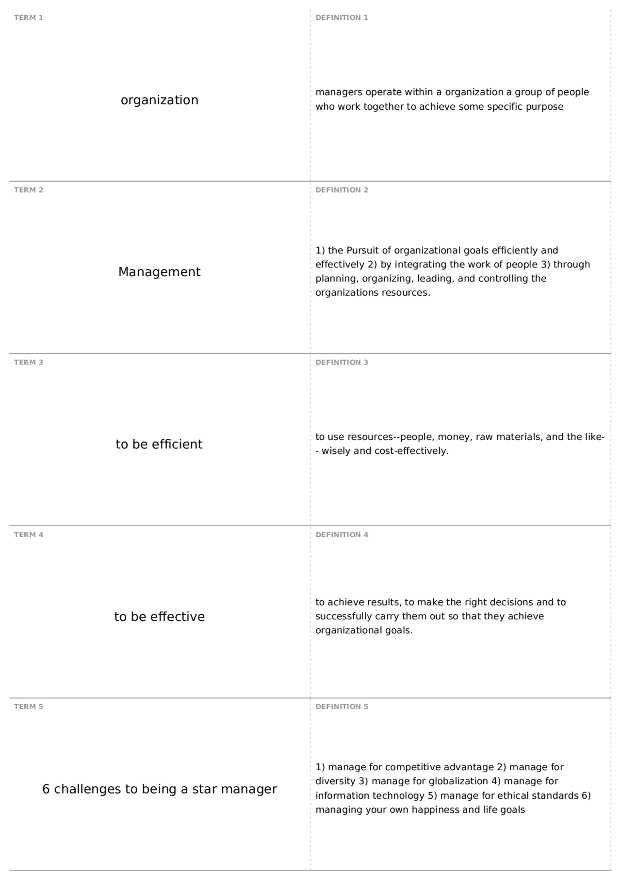 Chapter1aaa Mgt 201 Principles Of Mgt Docsity