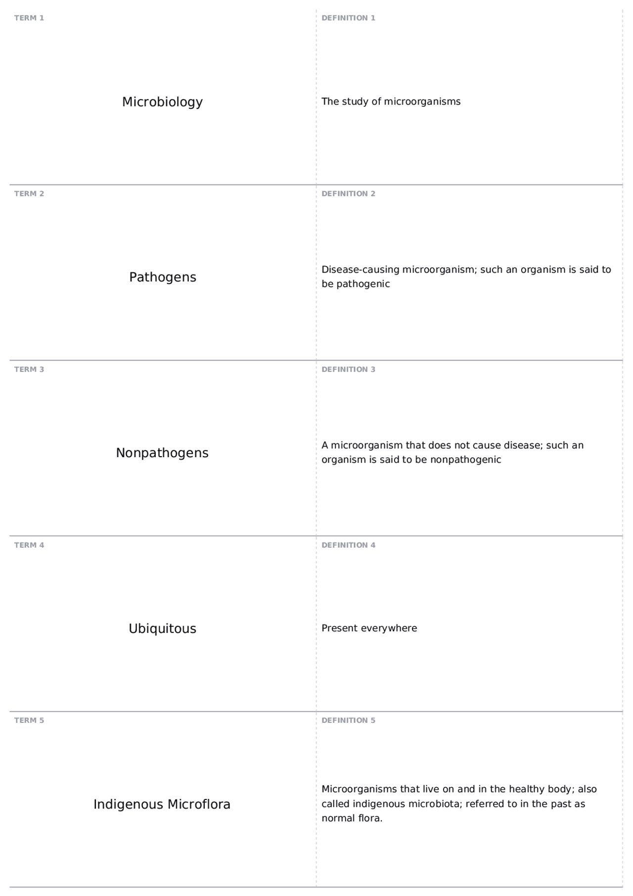 Chapter 1 Vocabulary | BIOL 2030 - Medical Microbiology - Docsity