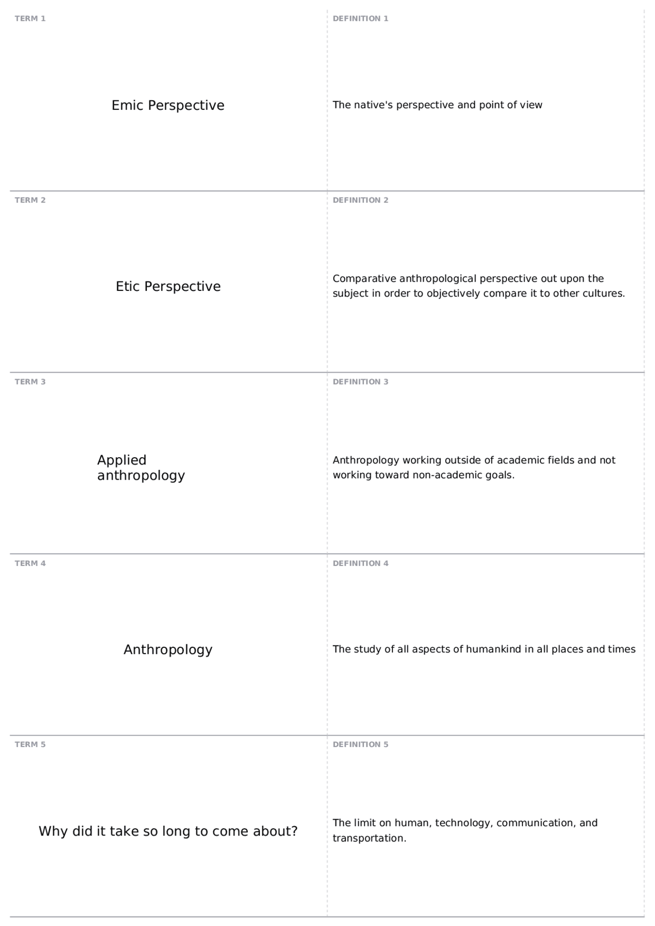 Chapter 1 | ANT 2410 - Cultural Anthropology | Quizzes Introduction to ...