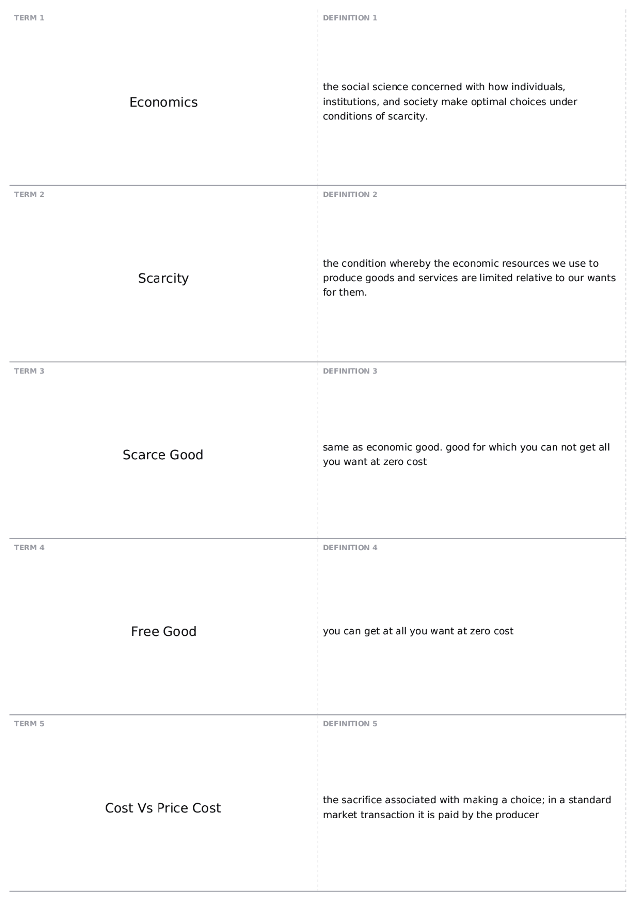 Vocabulary for first section | ECON 2020 - PRINCIPLES OF MICROECONOMICS ...