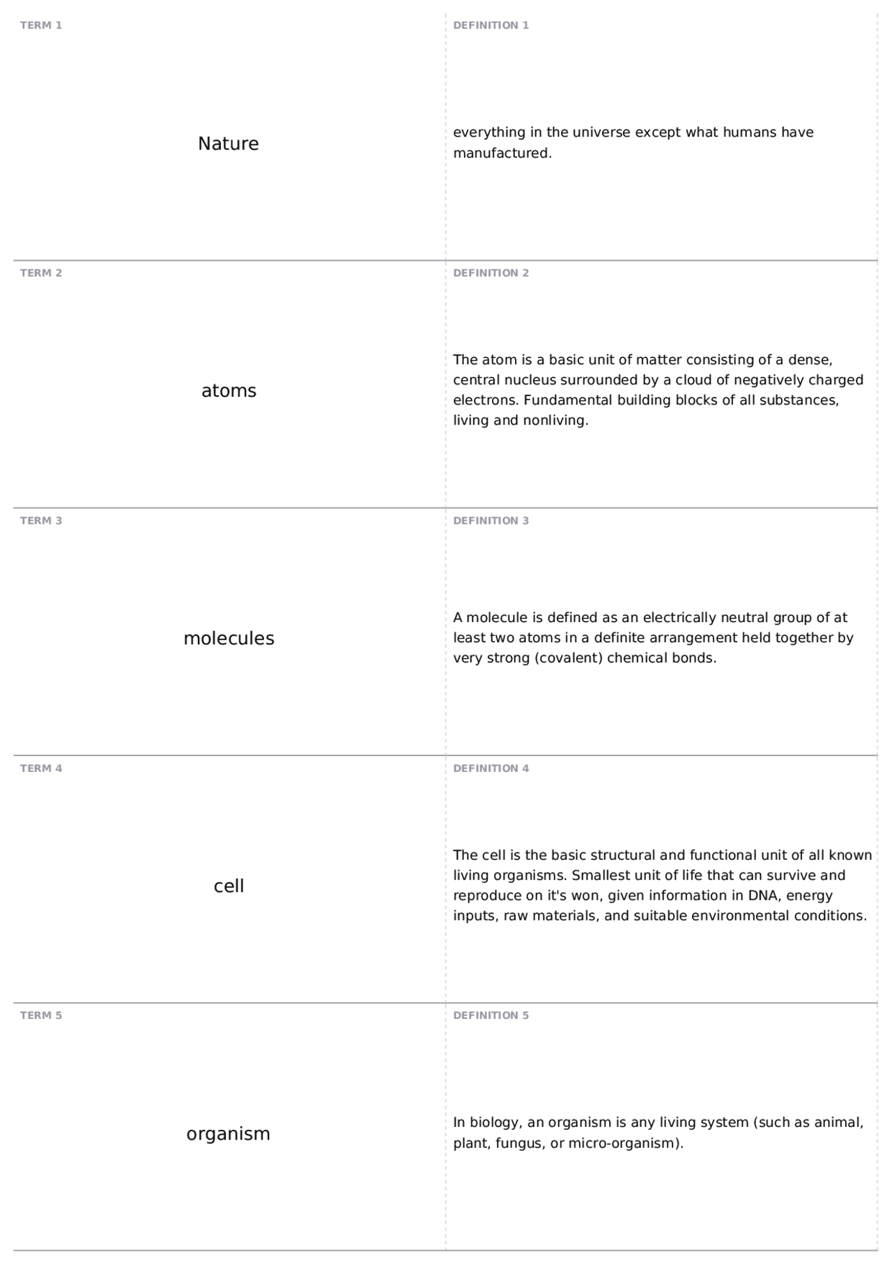 Chapter 1 | BIOL 198 - Principles of Biology - Docsity
