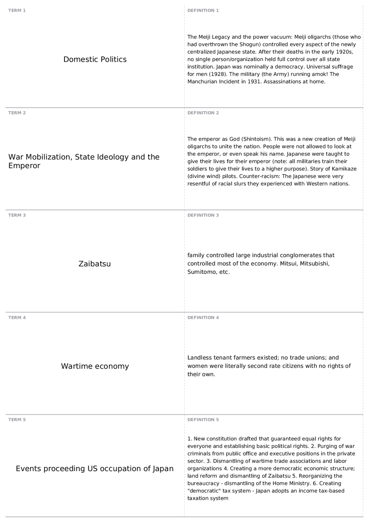 2-1 Notes | PSC 300 - Selected Topics - Docsity