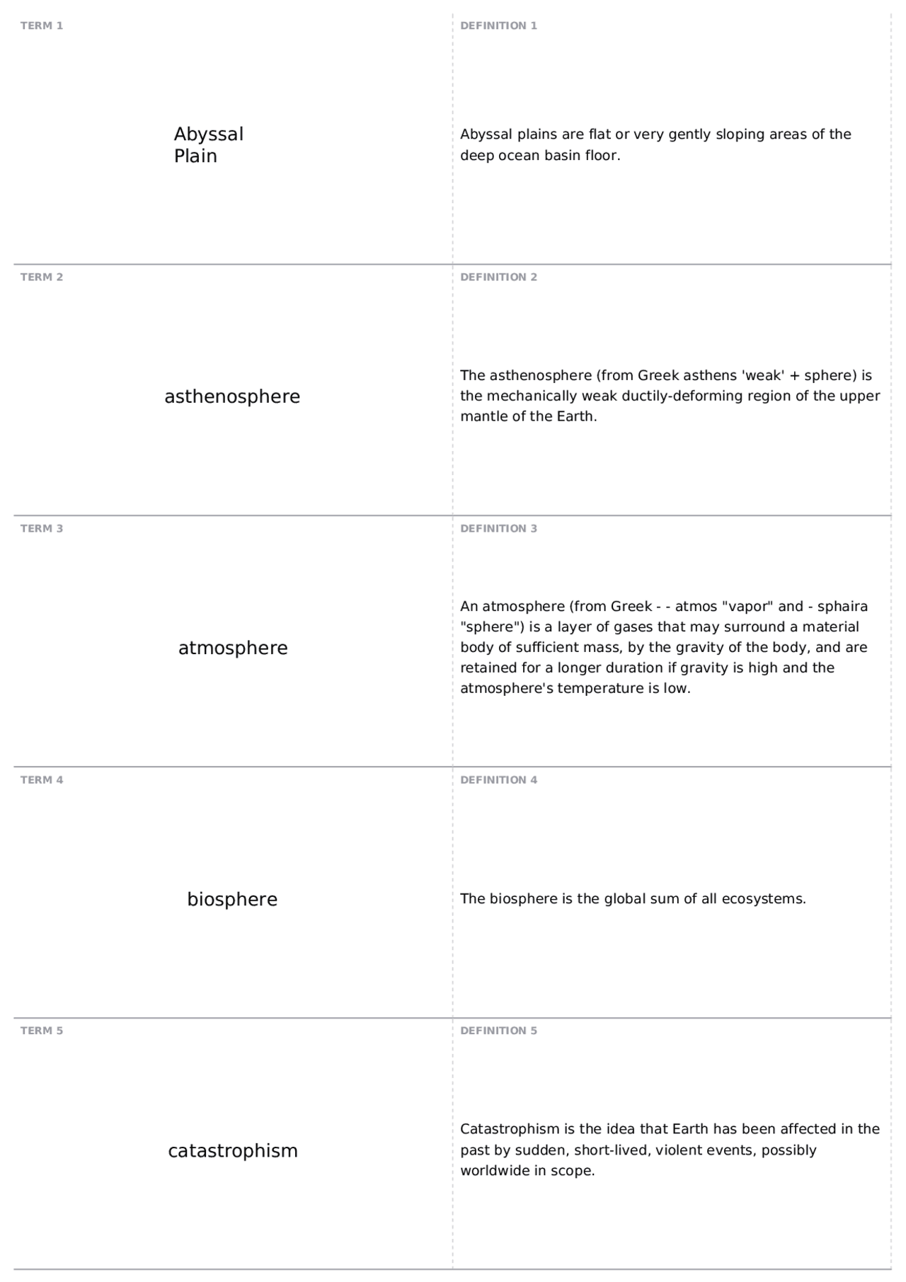 Chapters 1 - 4 Key Terms | GEOL 101 - PHYSICAL GEOLOGY - Docsity