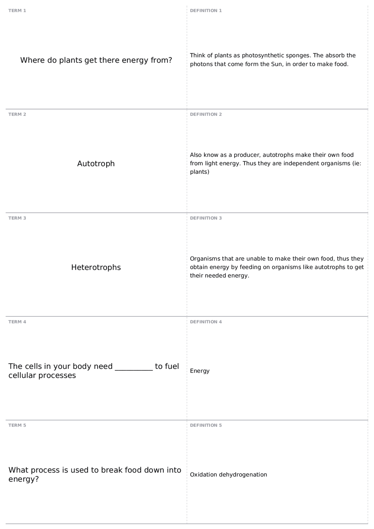 Chapter 7: How Cells Harvest Energy | BIOL 1105 - Principles of Biology ...