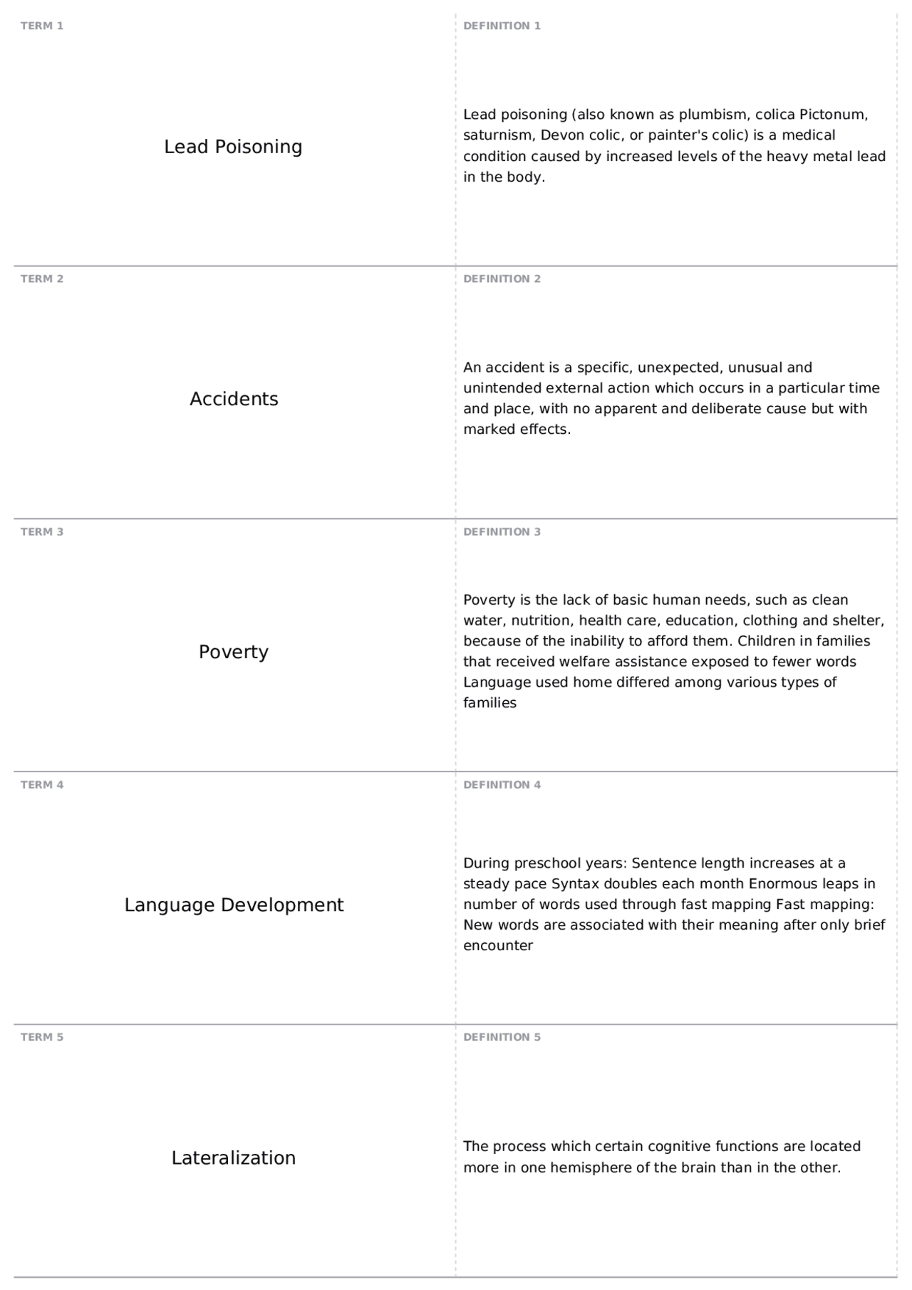 Early Childhood Development: Key Terms and Concepts | Quizzes ...