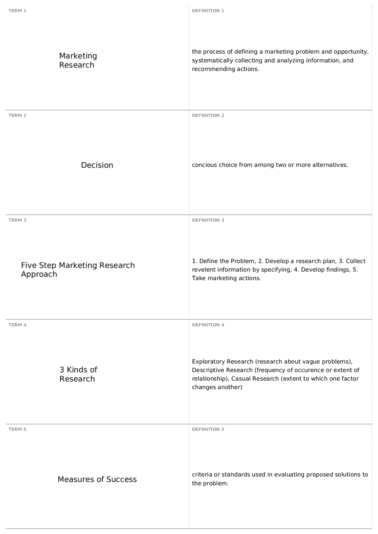 Chapter 8 | MKT 337 - PRINCIPLES OF MARKETING - Docsity