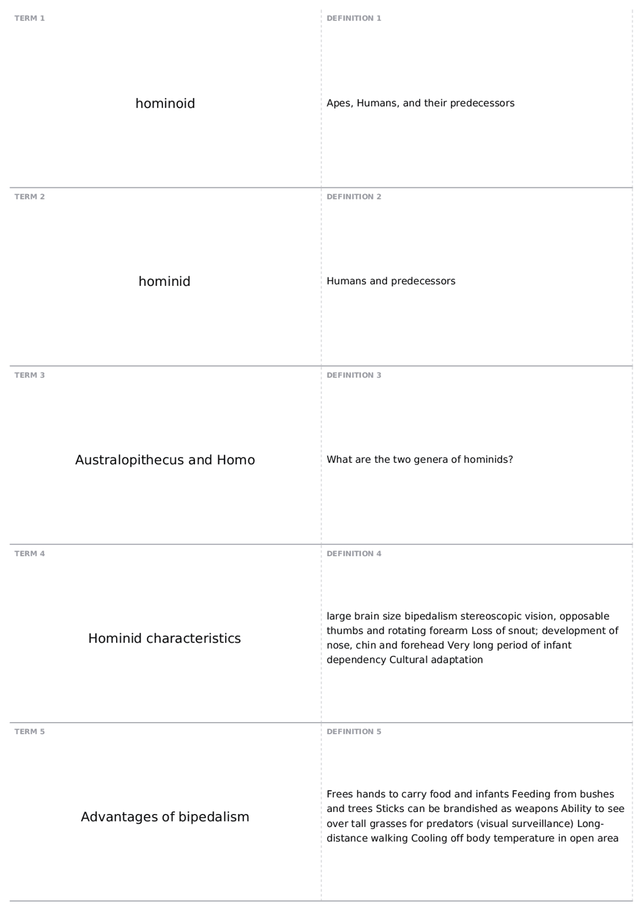 Exam 2 | ANTH 1000 - Introduction to Anthropology | Quizzes ...