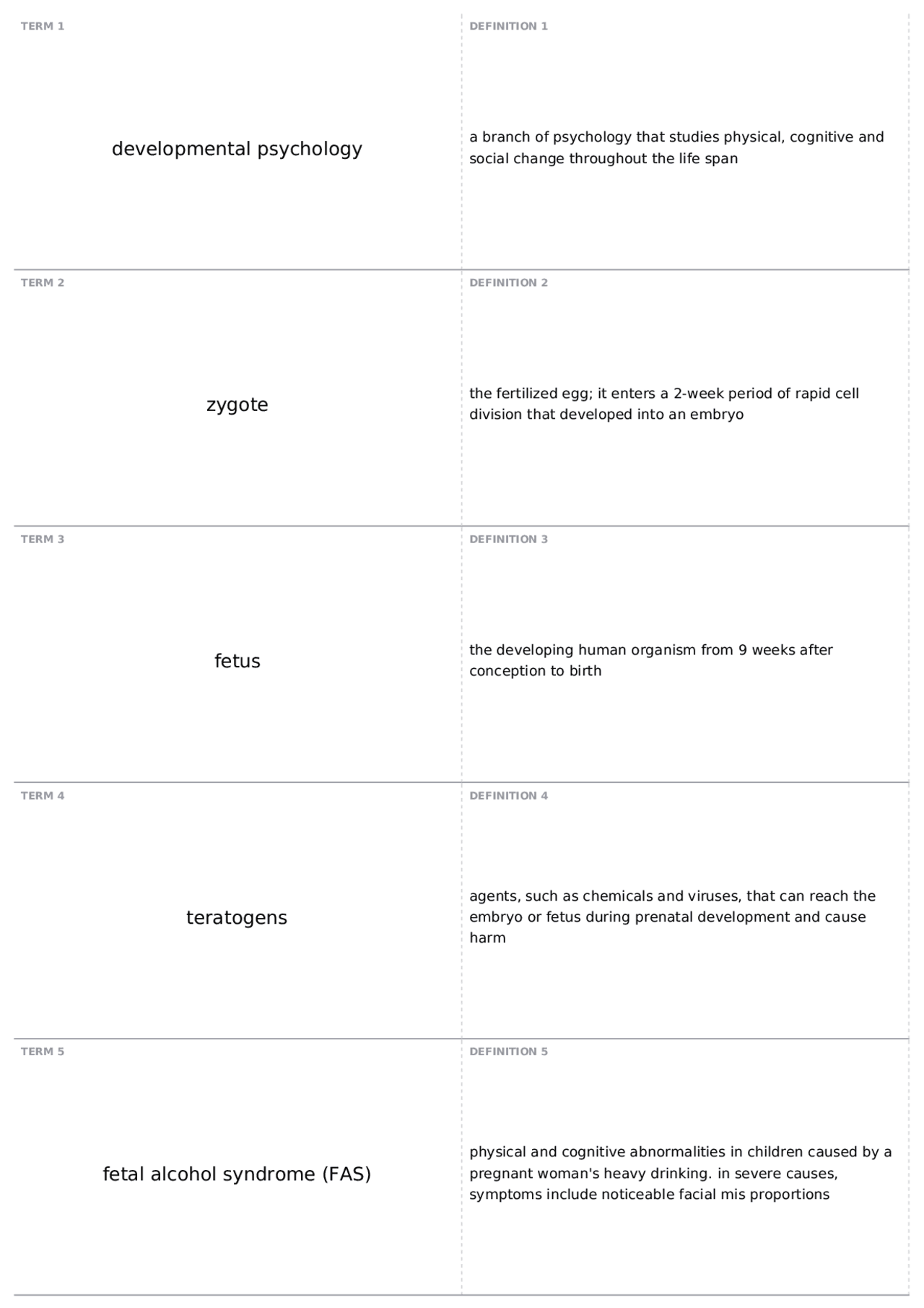 Chapter 5 | PSYCH 100 - Introductory Psychology | Quizzes Psychology ...
