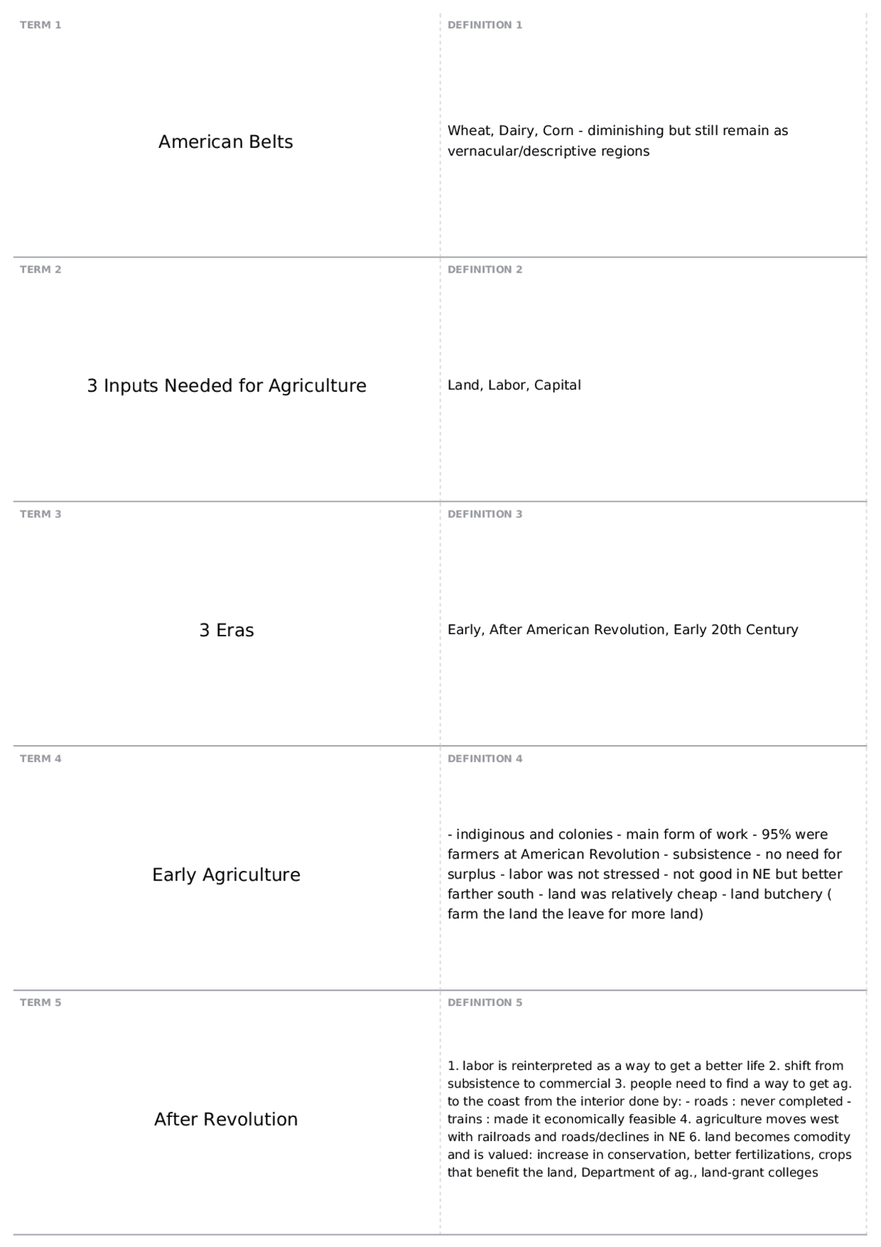Terms and Definitions in the History of American Agriculture | Quizzes ...