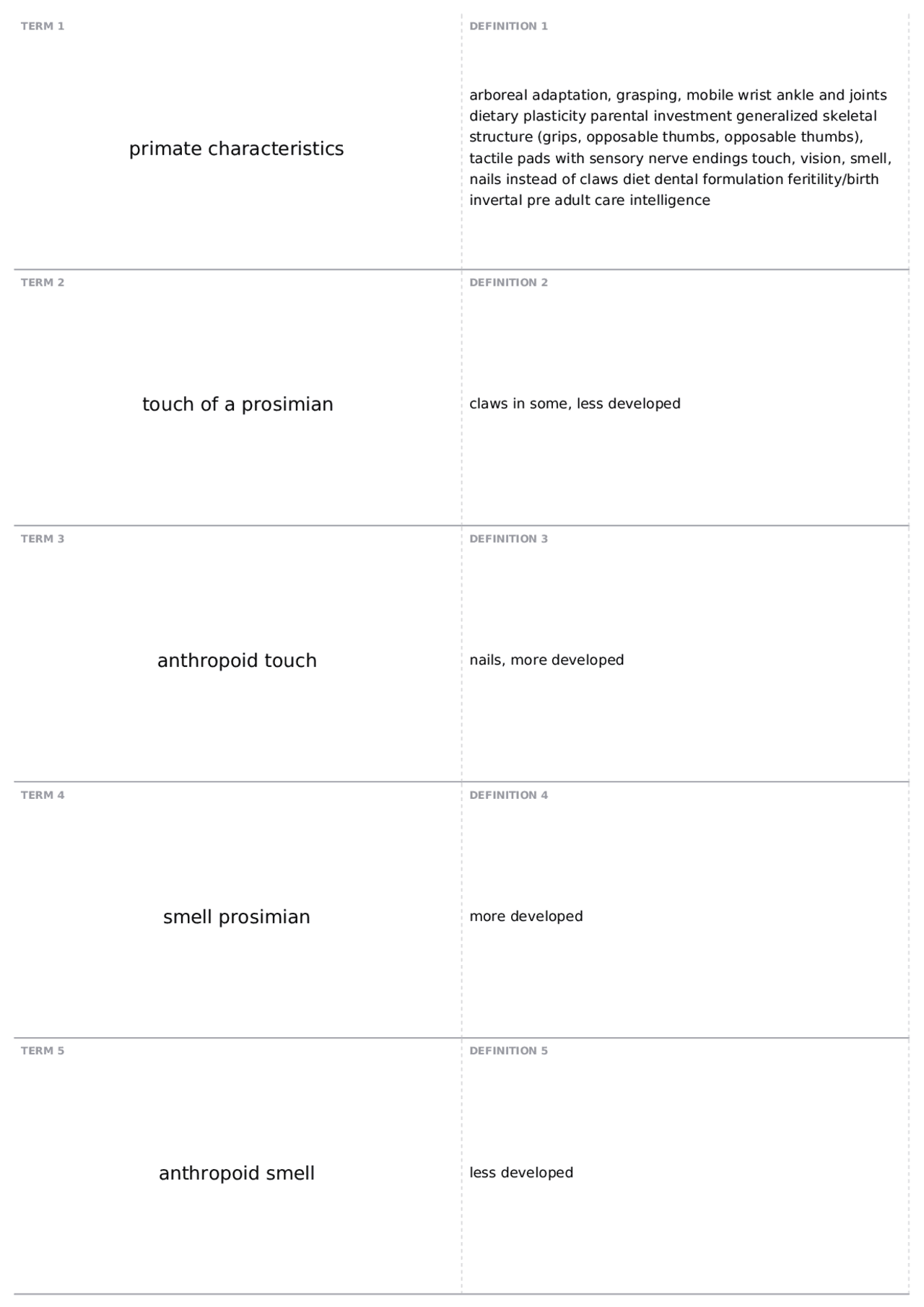 Exam 2 Study Guide 1 | ANTH 120 - Human Origins and Variation (GT-SC2 ...