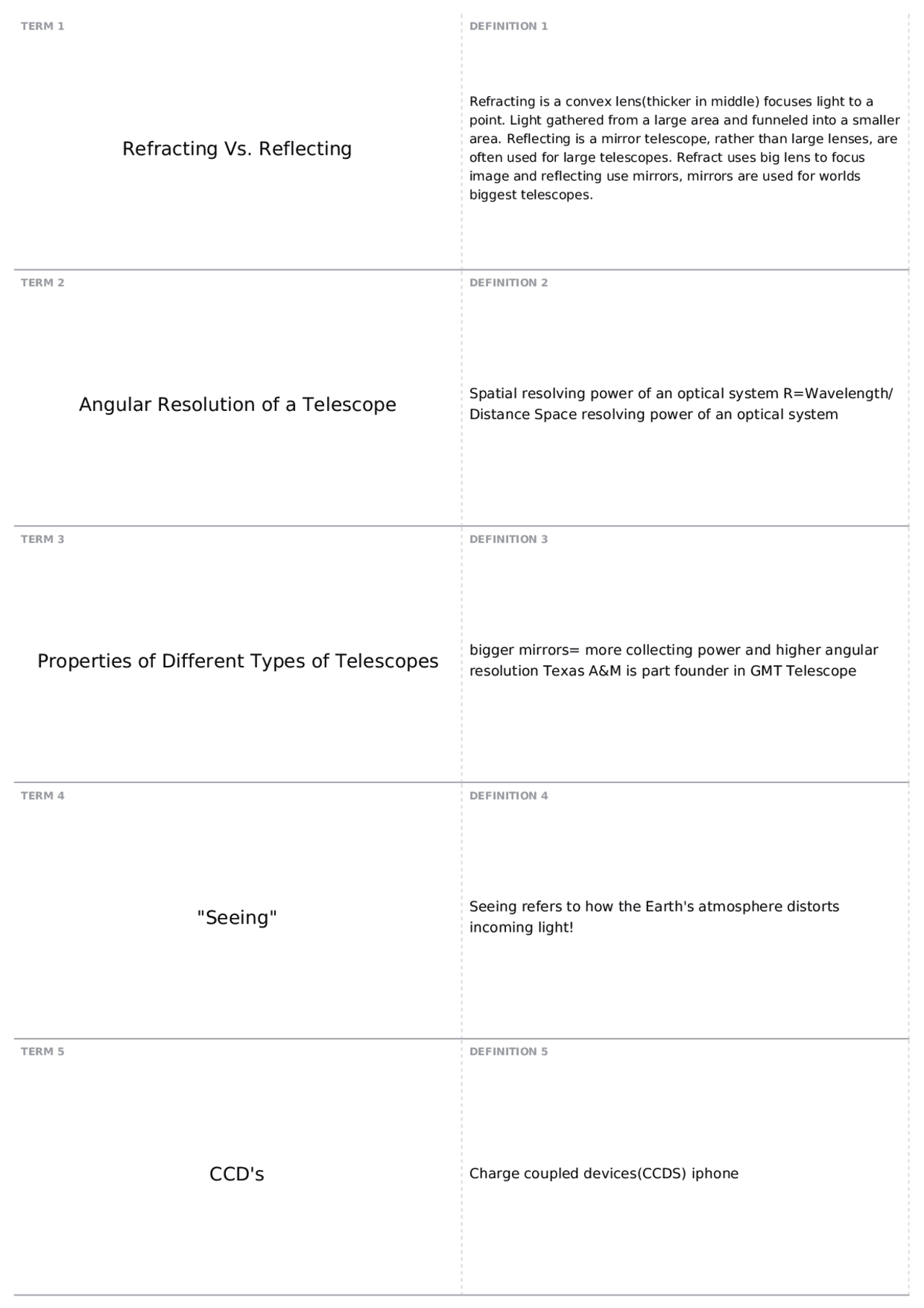 Midterm 2 Astr 111 Hnr Overview Of Modern Astro Docsity