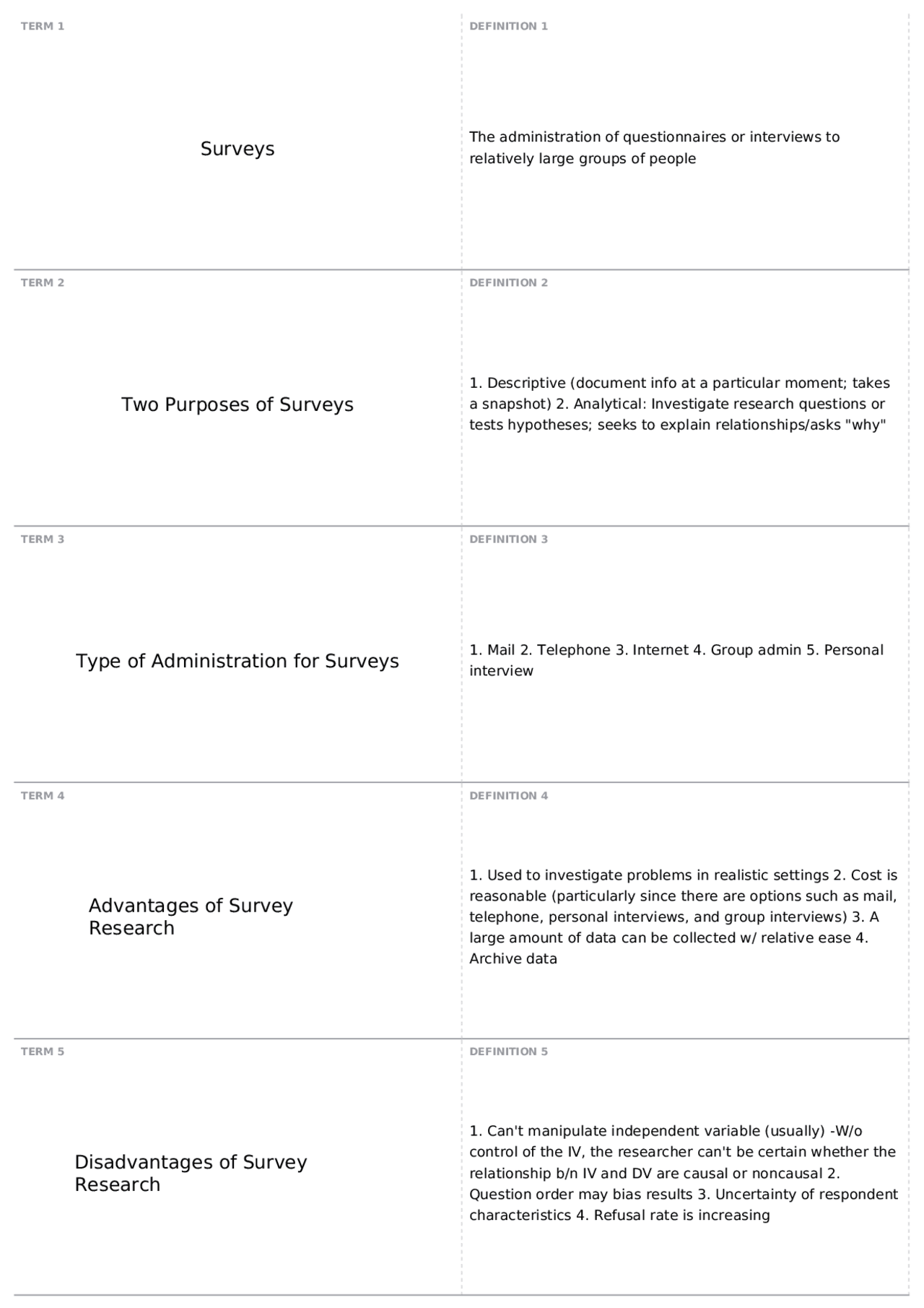 Chapter 7 | COMM 2124 - Intro Comm Research | Quizzes Communication | Docsity