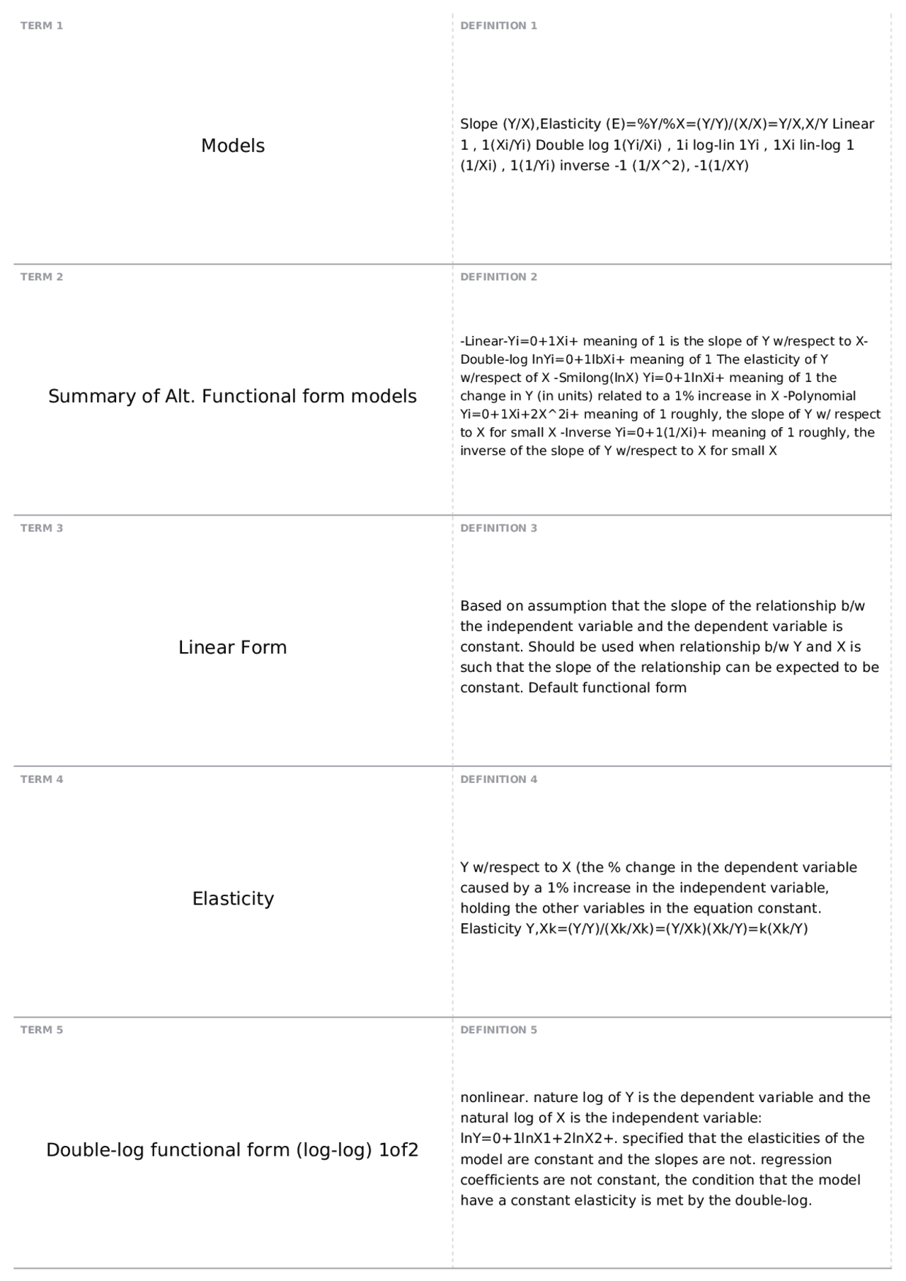 Econometrics ch 7-9 | ECON 4340 - - Docsity