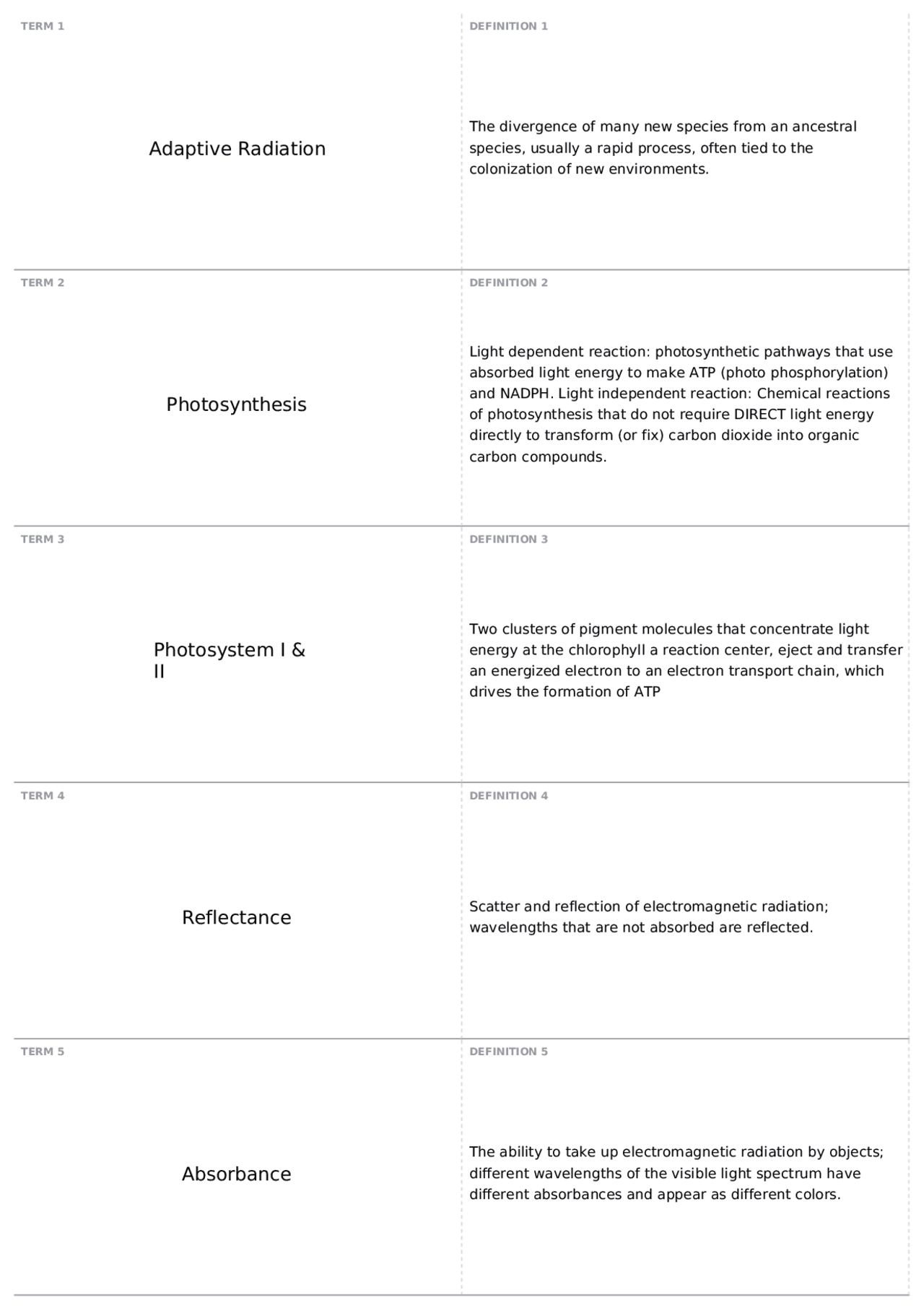 Exam #2 | BIOL 1114 - INTRODUCTORY BIOLOGY | Quizzes Biology | Docsity