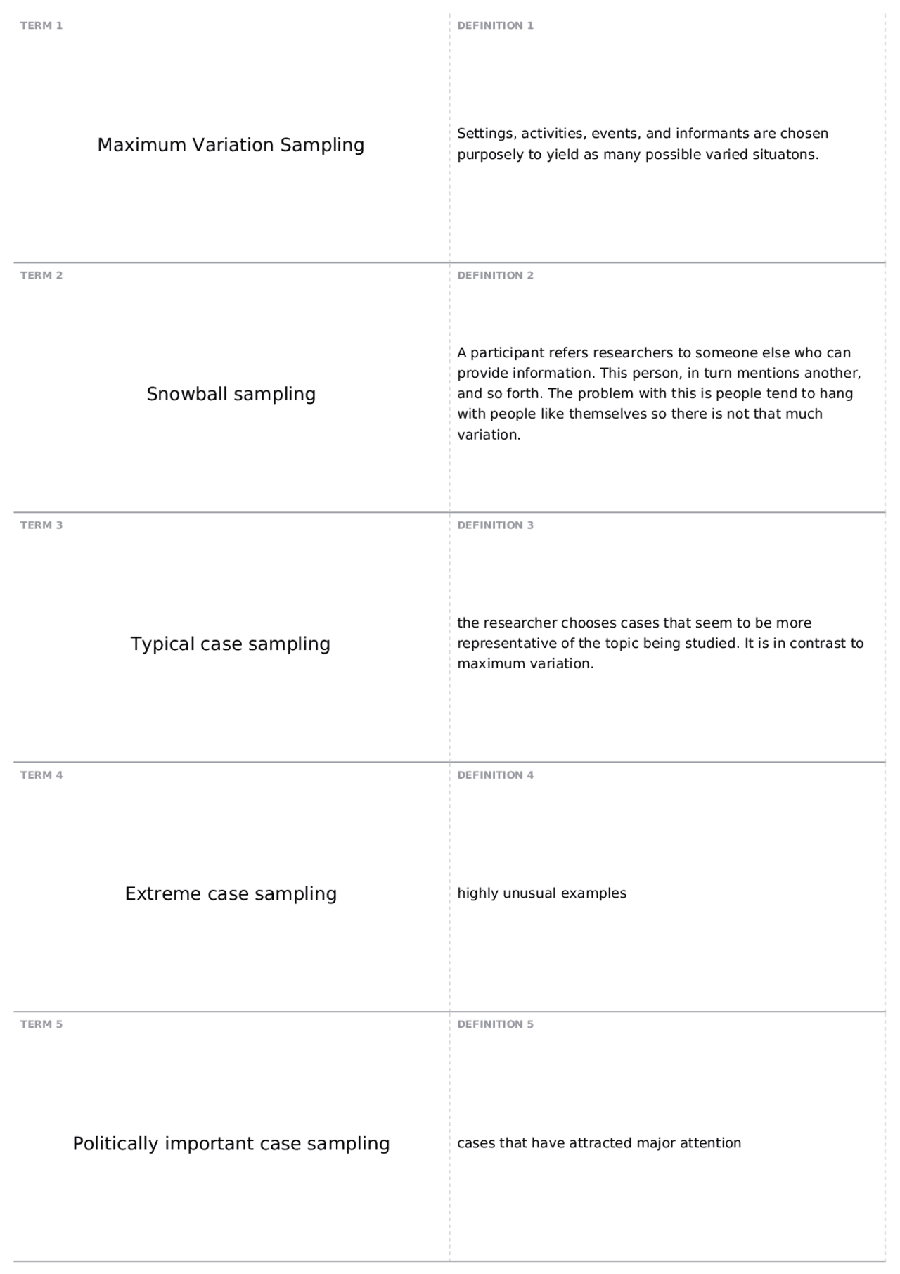 COMM | COMM 2124 - Intro Comm Research - Docsity