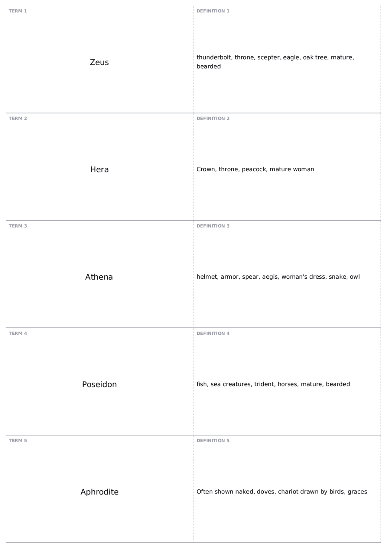 God Chart--Attributes | CLAS 170 - GREEK & ROMAN MYTHOLOGY - Docsity
