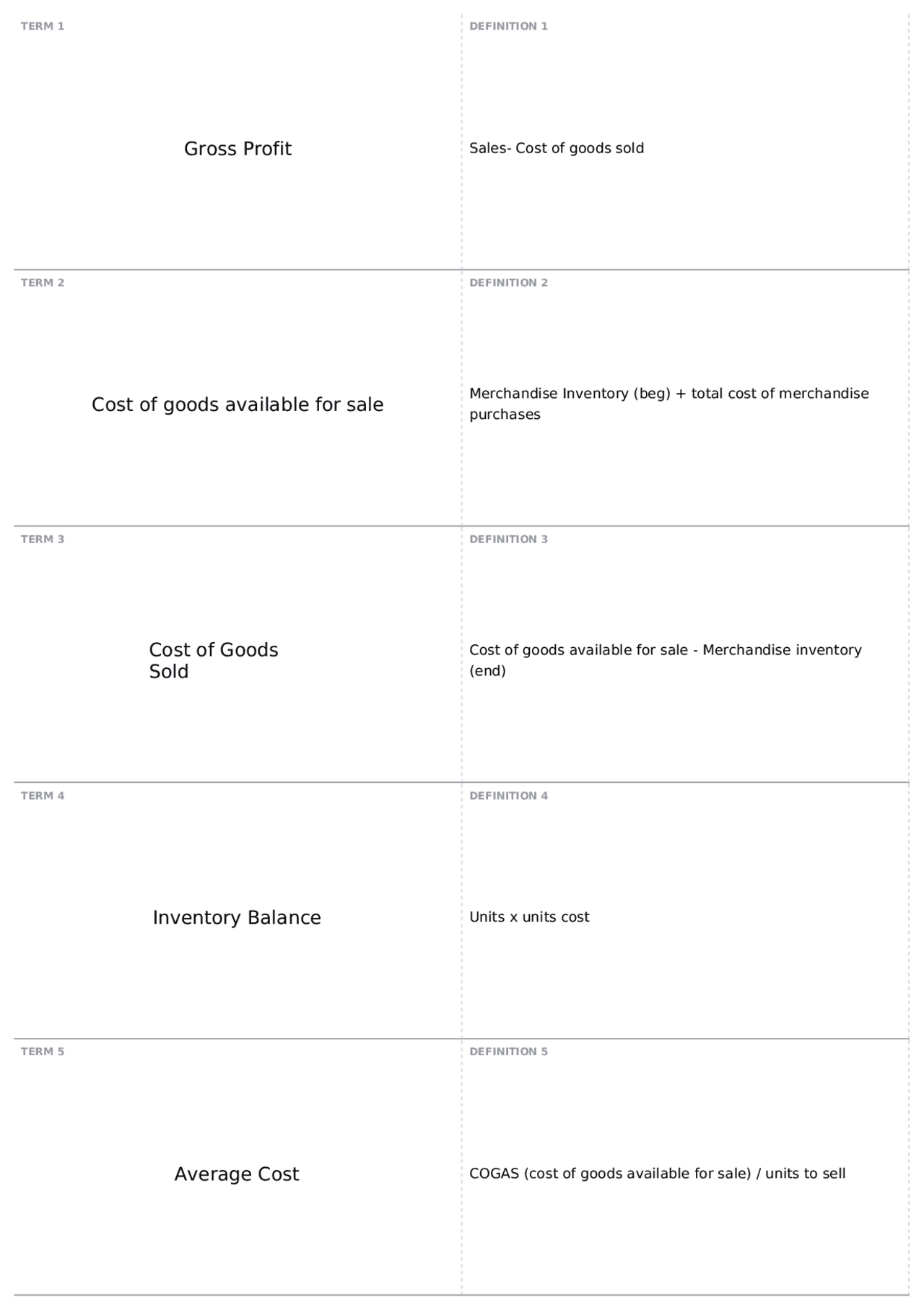 Exam 2- Equations | Accy 201 - Introduction to Accounting Principles I ...