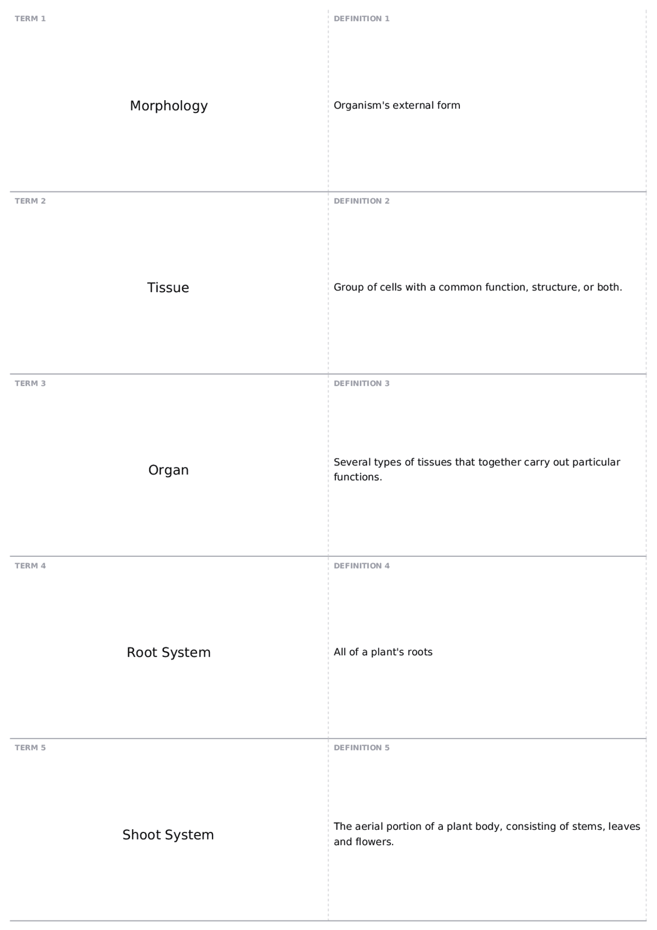 Ch. 35: Plant Structure, Growth, and Development | BIOL 212 - PRIN OF ...