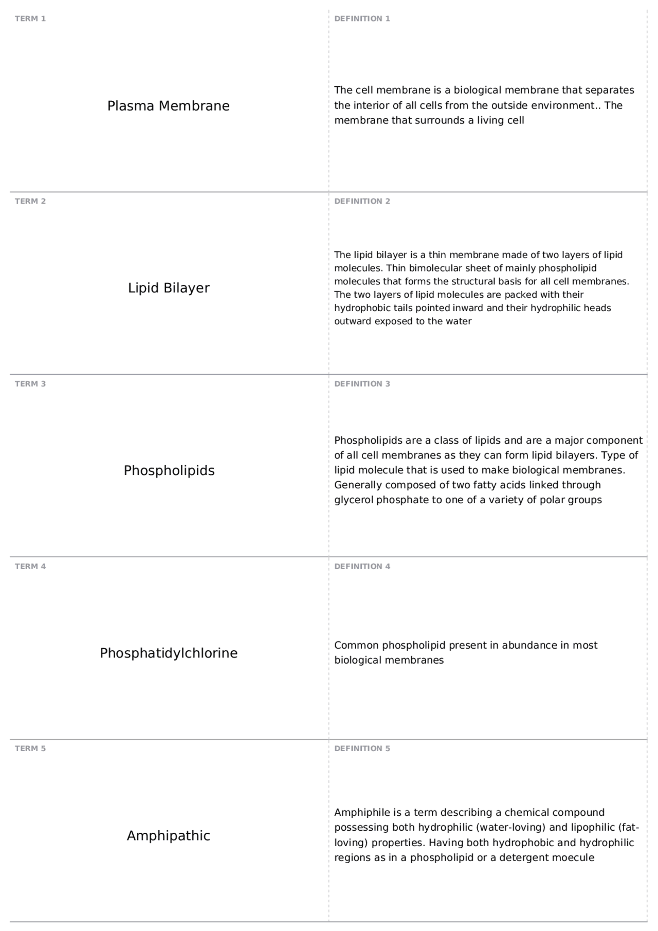 Chapter 11: Membrane Structure | BSCI 30140 - CELL BIOLOGY | Quizzes ...