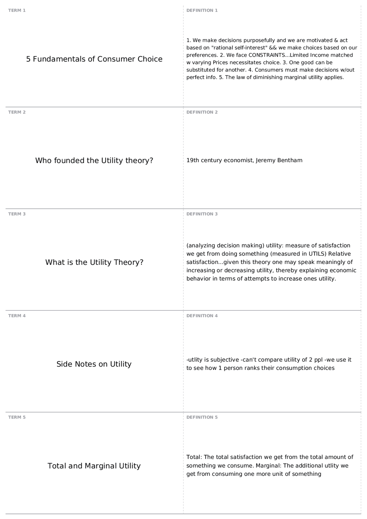 Eco 2: Consumer Choice: the theory behind demand | ECO 201 - PRINCIPLES ...