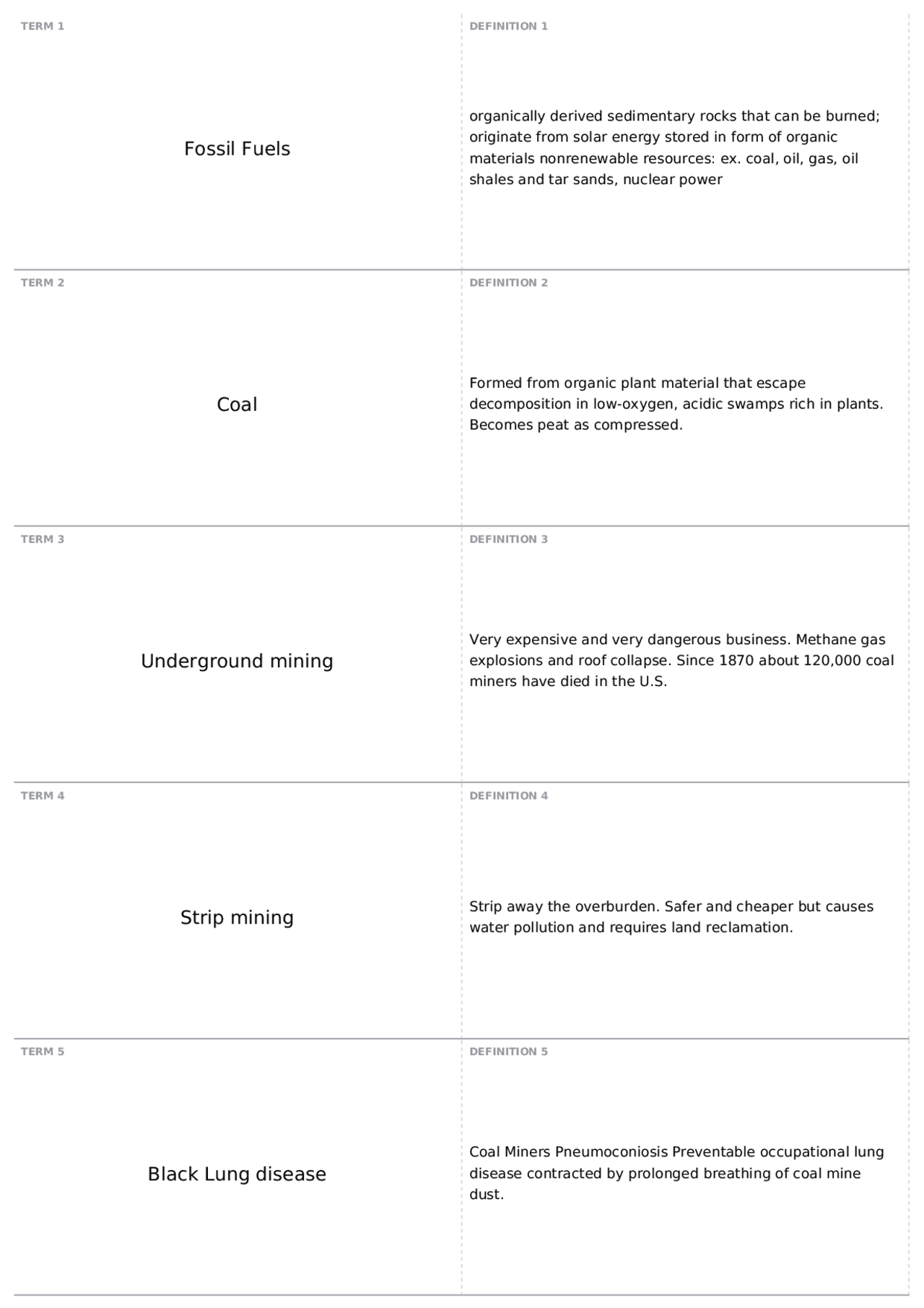 Exam 3, part 4 | GEOS 1024 - Resources Geology - Docsity