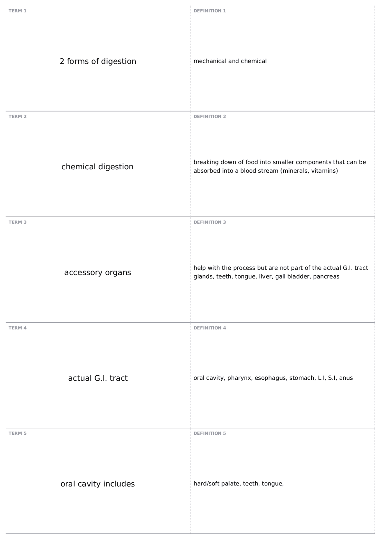 Digestive 1 | ANAT-A 215 - BASIC HUMAN ANATOMY - Docsity