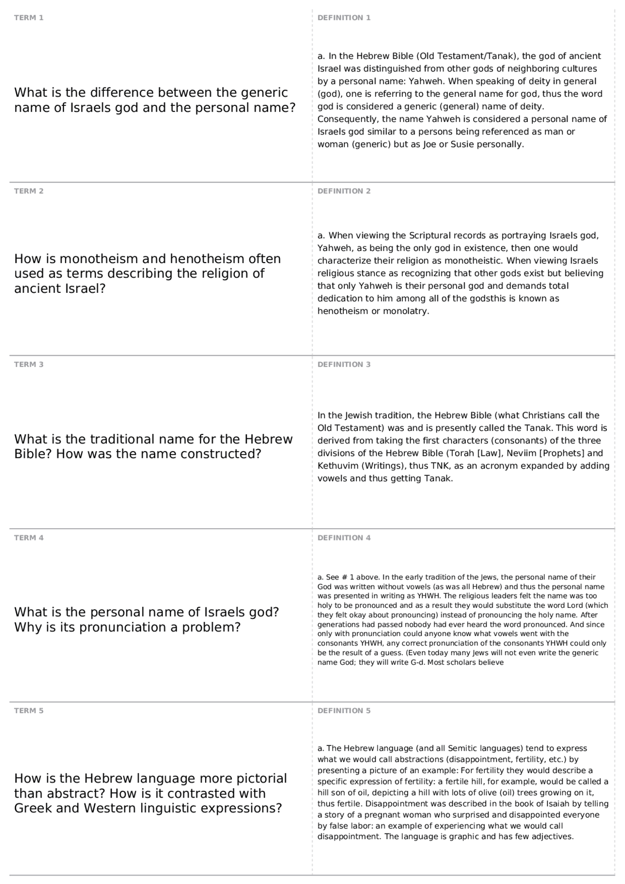 Test #3 | Rel 101 - Introduction to Religion - Docsity