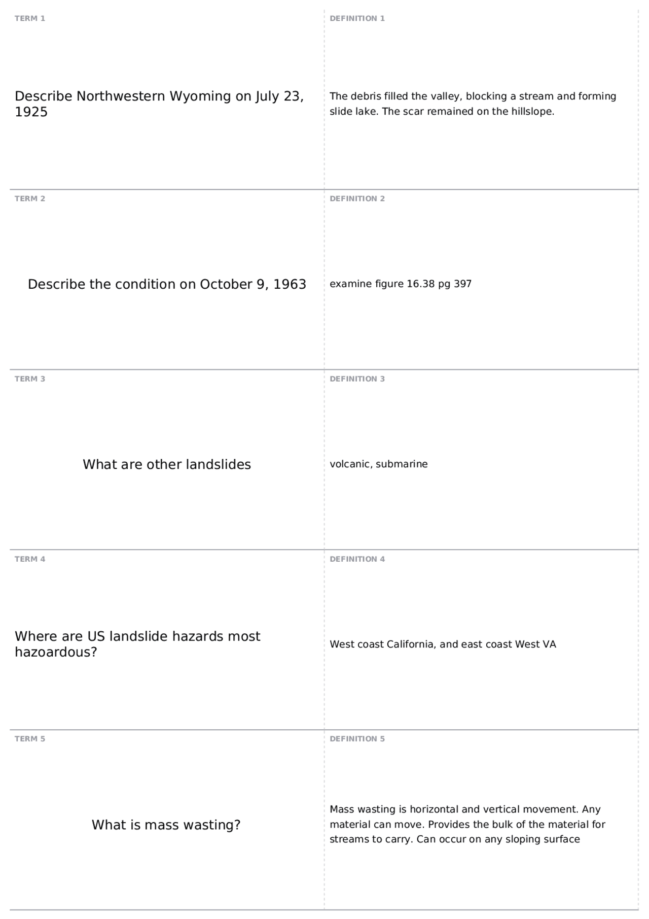 Geology Terms: Mass Wasting, Landslides, and Subsidence | Quizzes ...