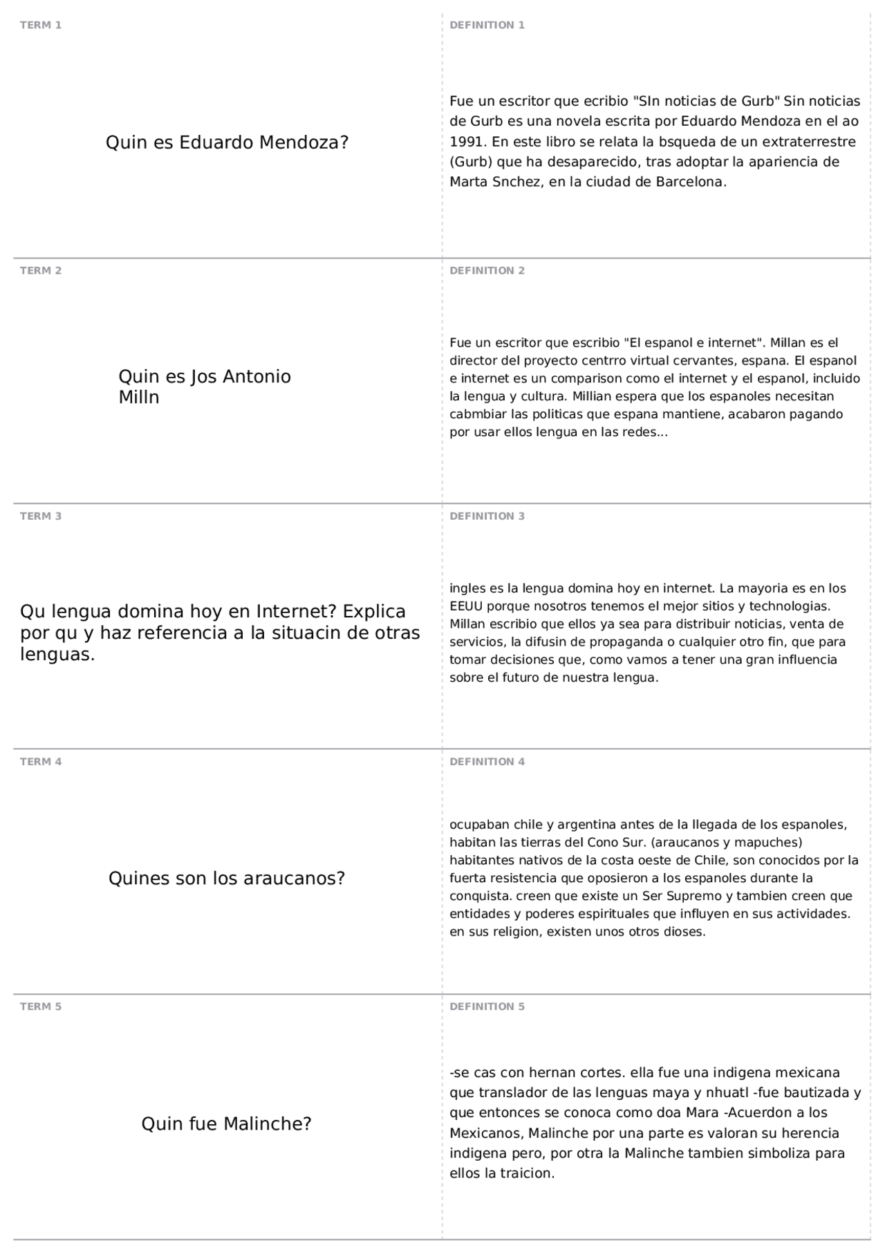 Oral exam | SPA 202 - Intermediate Spanish II | Quizzes Spanish ...