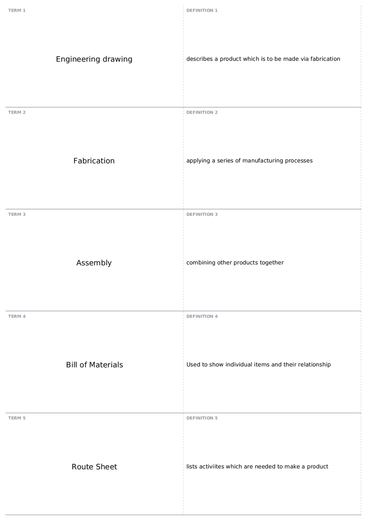 Final Exam | ISE 2214 - Manufacturing Processes Lab - Docsity