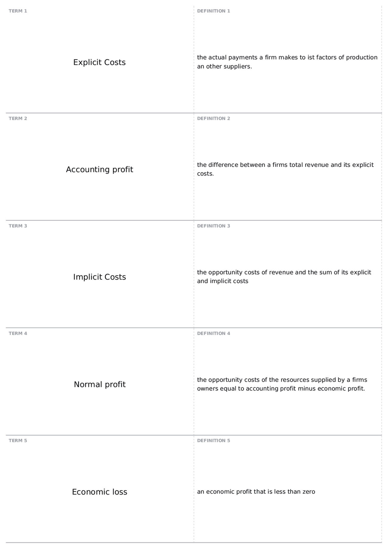 Chapter 8 The Invisible Hand | EC 201 - Introduction to Microeconomics ...