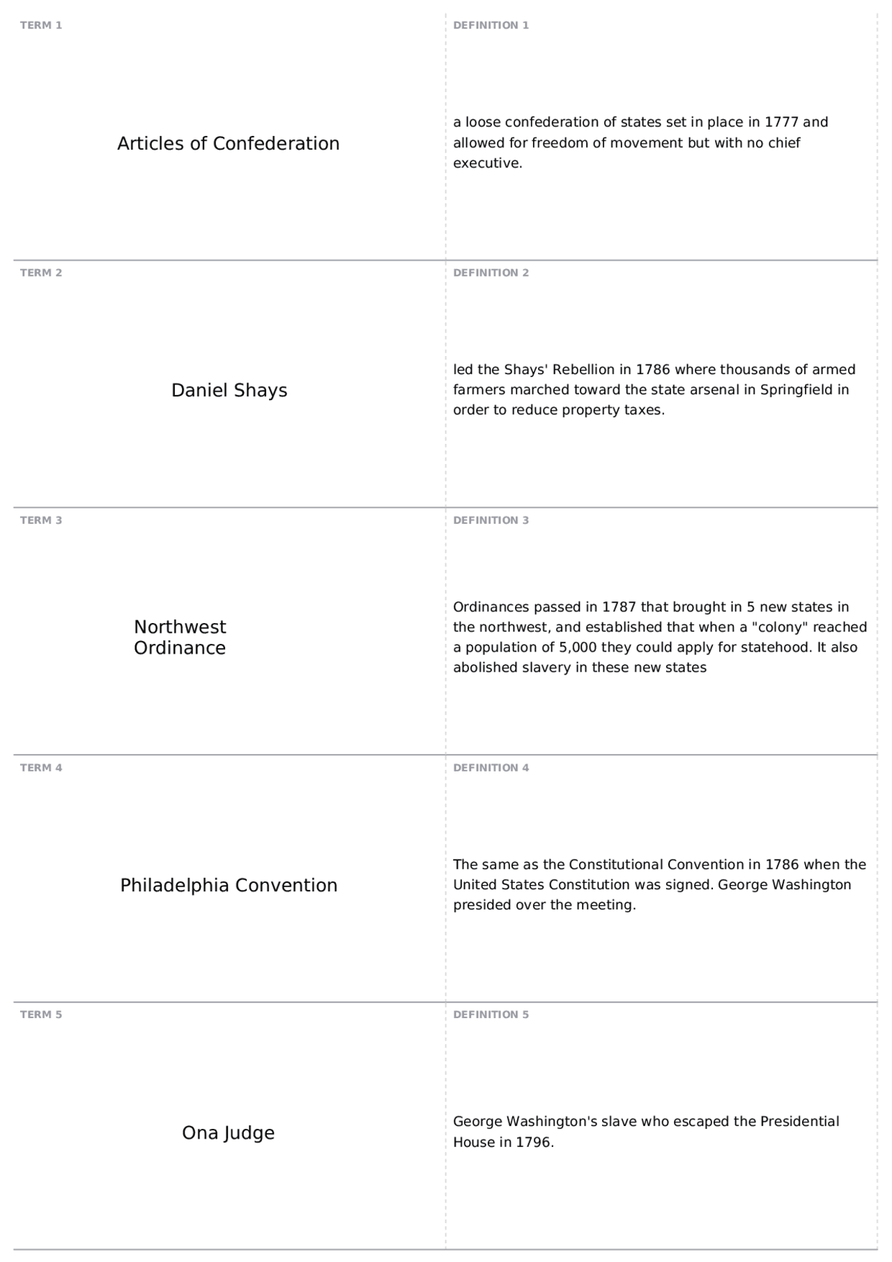 Exam 2 | HIST 2300 - Hist Of U.S. To 1877: History of the United States ...