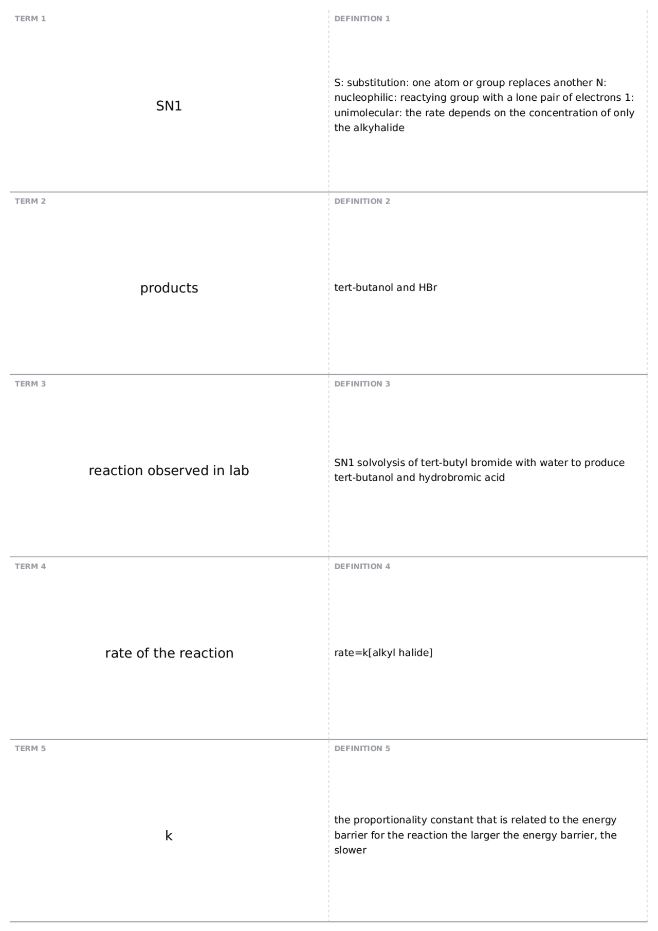 Lab 8 Substitution Reactions SN1 | CHEM 2545 - Organic Chemistry ...