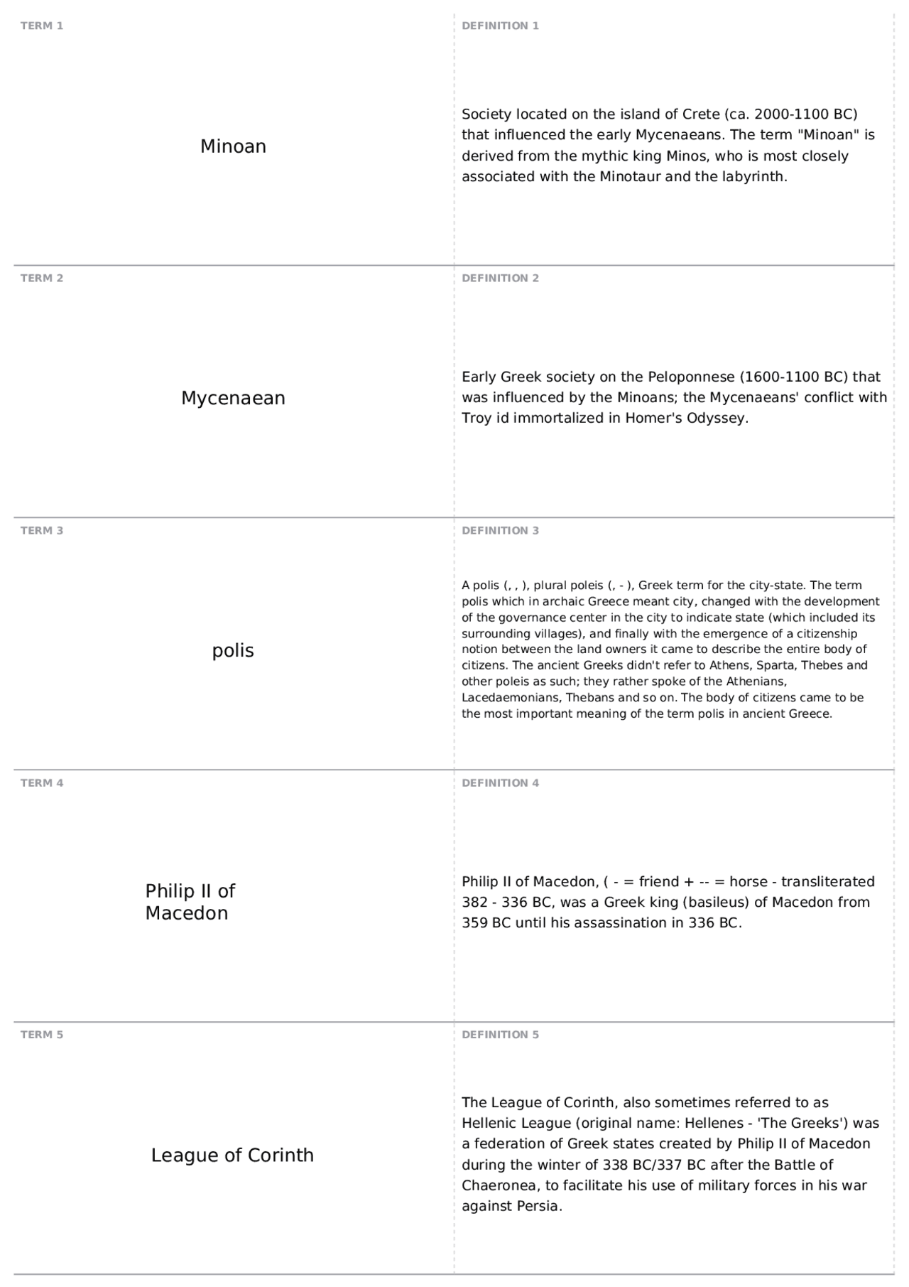 Second Hour Exam Vocabulary | HIS 1305 - World History to 1500 ...