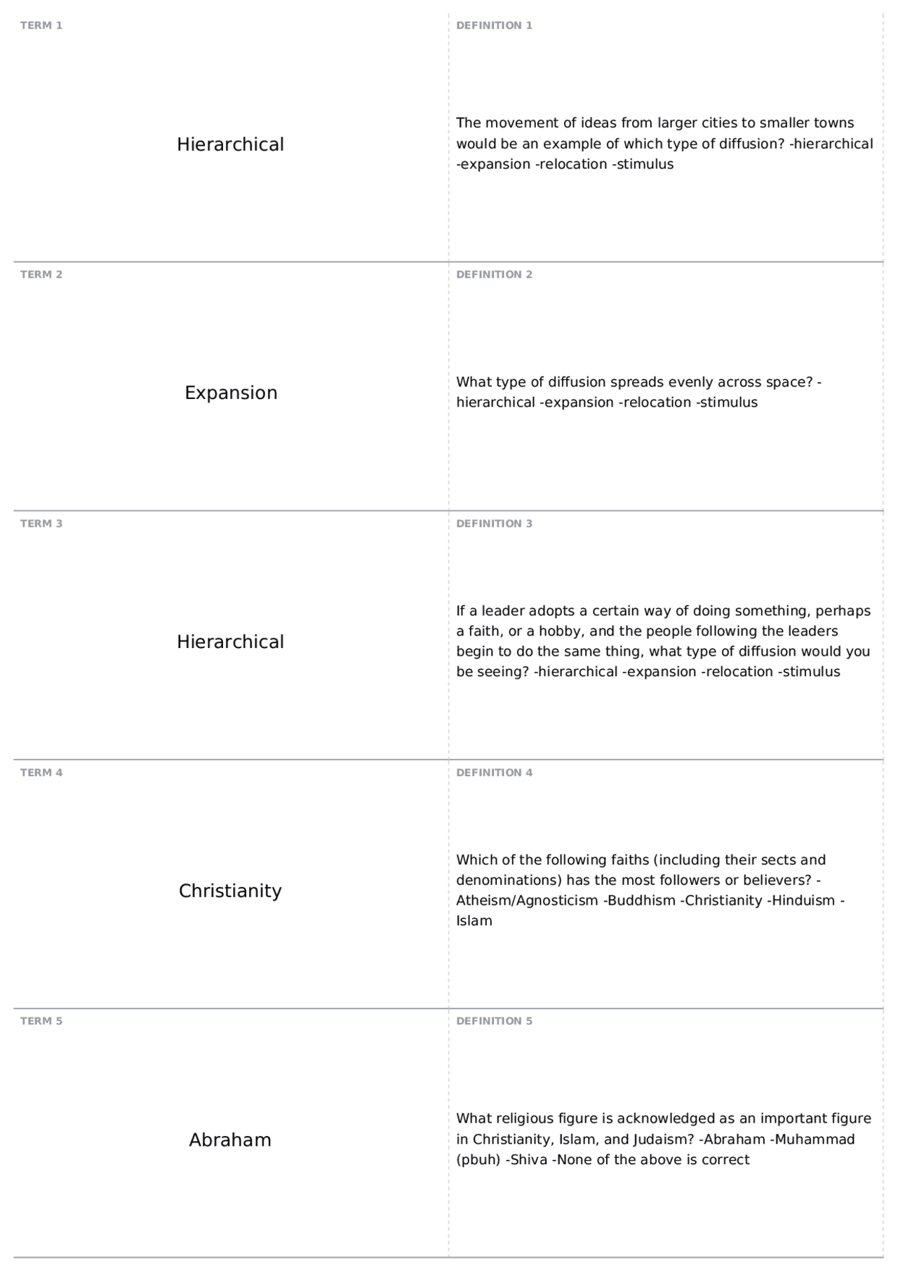 Final Test | GEOG 1103 - Human Geography | Quizzes Human Geography ...